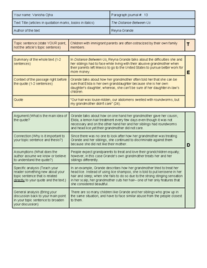 Paragraph Journal #10 - Your name: Vanisha Ojha Paragraph journal #: 10 ...