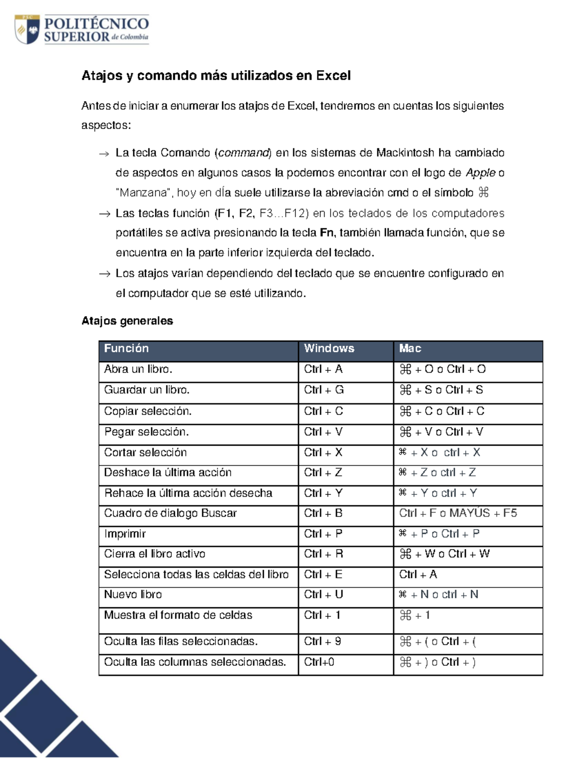 Atajos en Excel - NJHJ - Atajos y comando más utilizados en Excel Antes ...