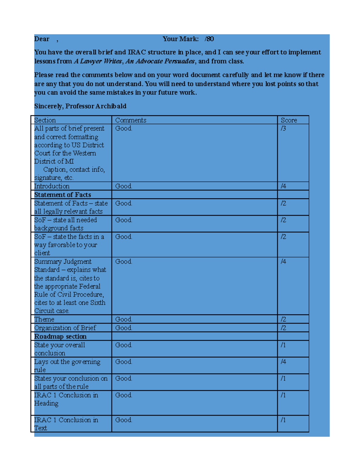 Draft Grading Template for US Brief - Dear , Your Mark: / You have the ...