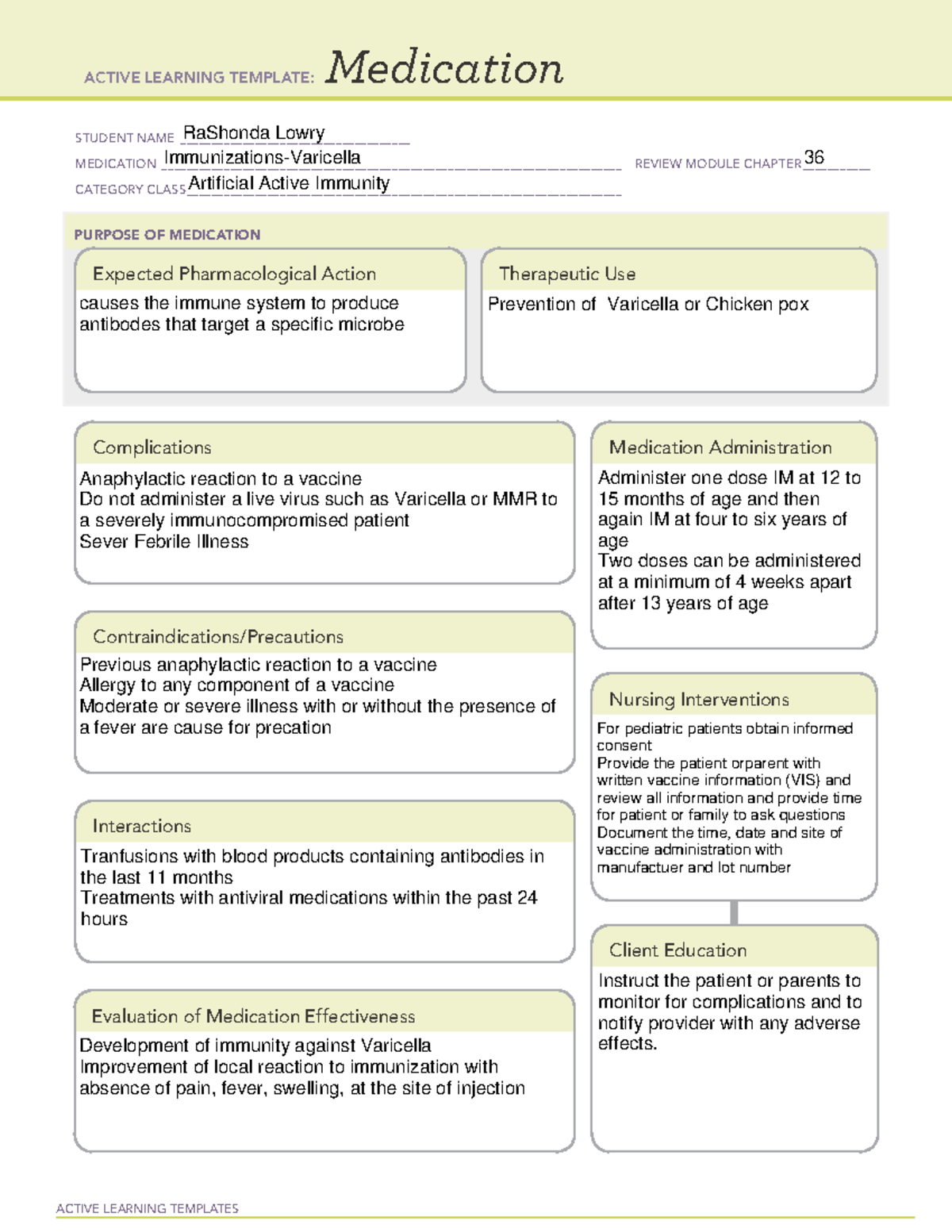 Varicella Template - ACTIVE LEARNING TEMPLATES Medication STUDENT NAME ...