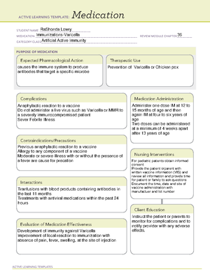 Steps for Dosage Calculation - NUR 111 - ACTIVE LEARNING TEMPLATES ...