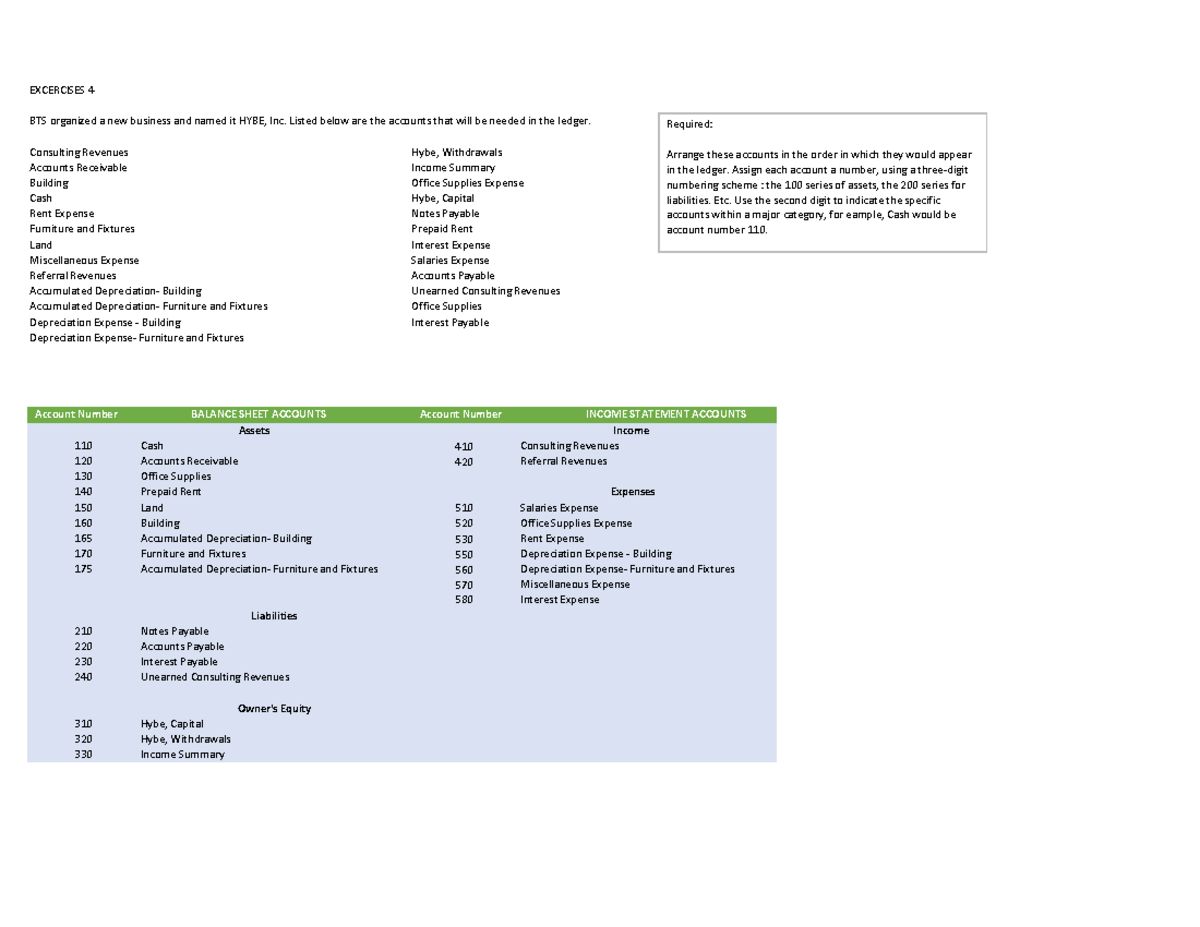 Financial Accounting - Answer Key - EXCERCISES 4 BTS organized a new ...