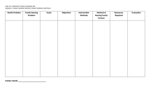 CHN 1 Workbook - n/a - COMMUNITY HEALTH NURSING I RLE WORKBOOK AREA ...