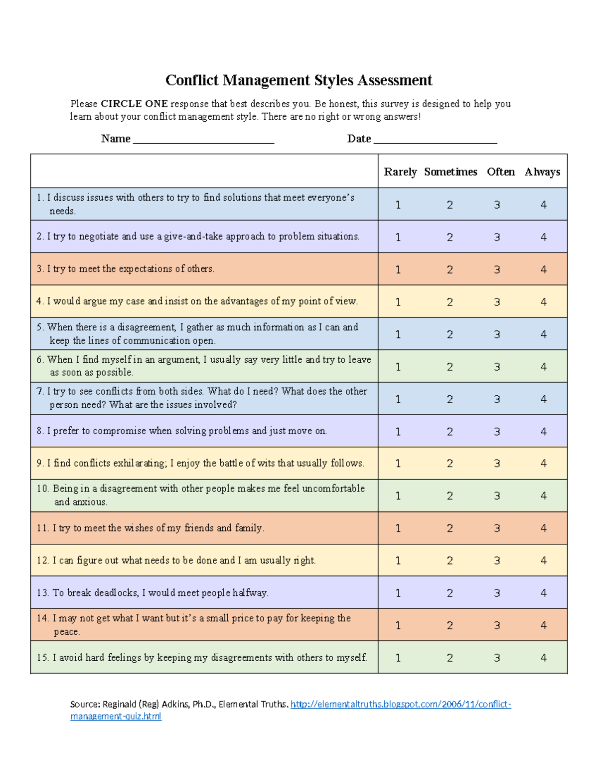Conflict Management Styles Assessment - Be honest, this survey is ...