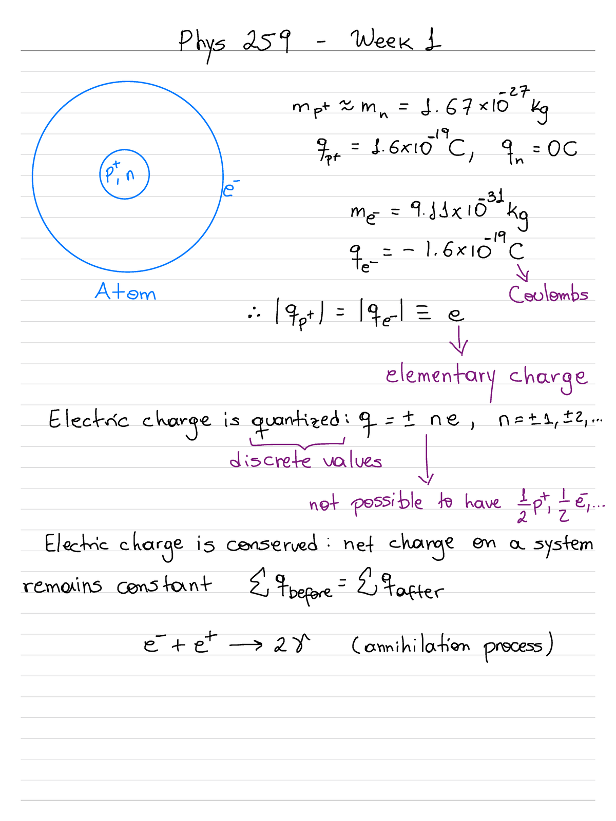 [P259]Week 01 Lecture Notes w solutions - PHYS 259 - Studocu