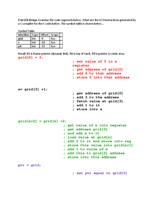 Datatypes 2 Computer Architecture I - Chapter 2 Bits, Data Types, and ...
