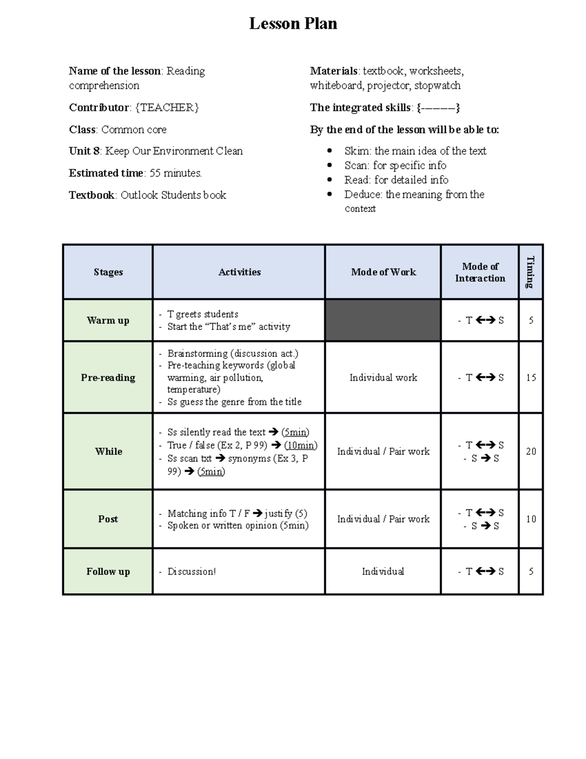 Reading planning - Lesson Plan Name of the lesson: Reading ...