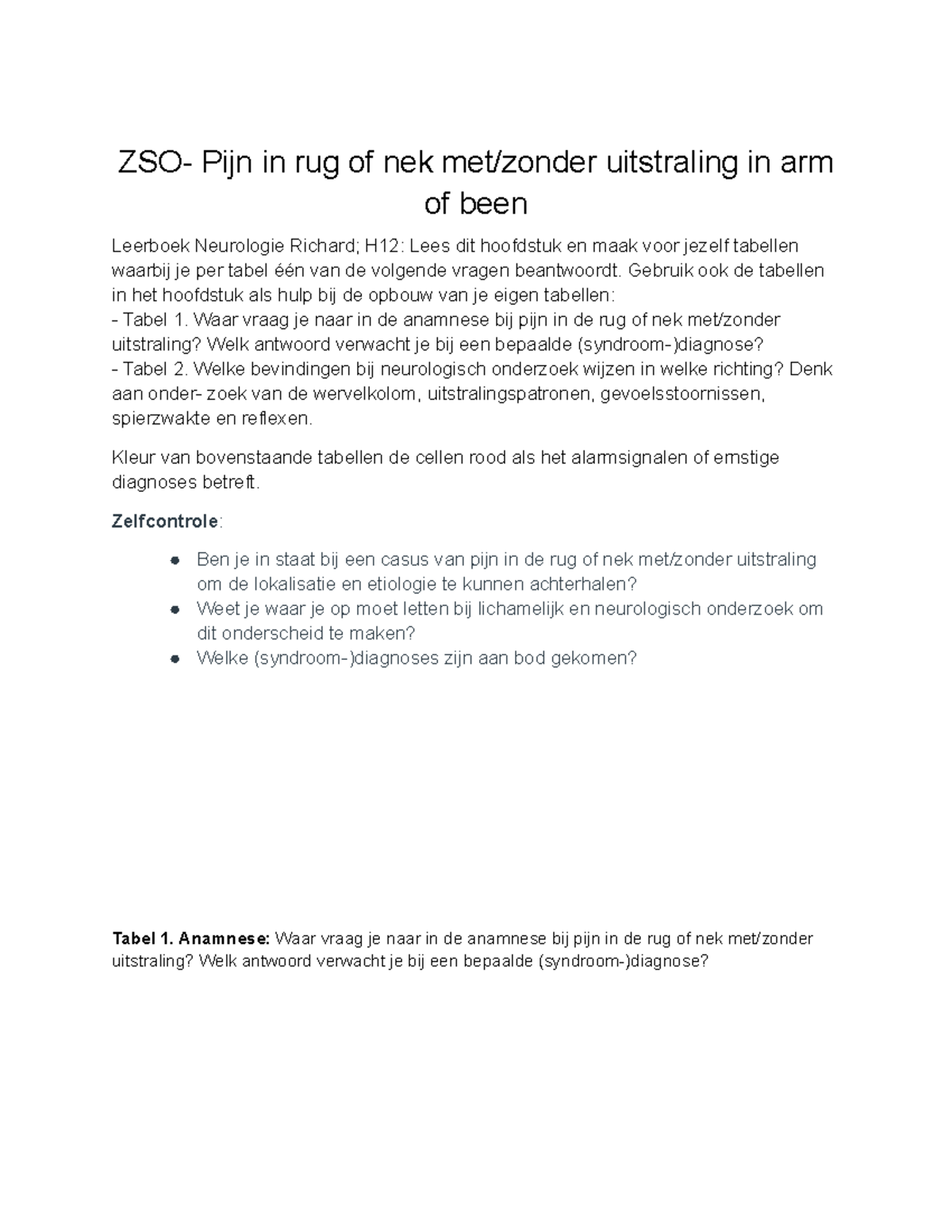 ZSO- Pijn in rug of nek met zonder uitstraling in arm of been - ZSO ...