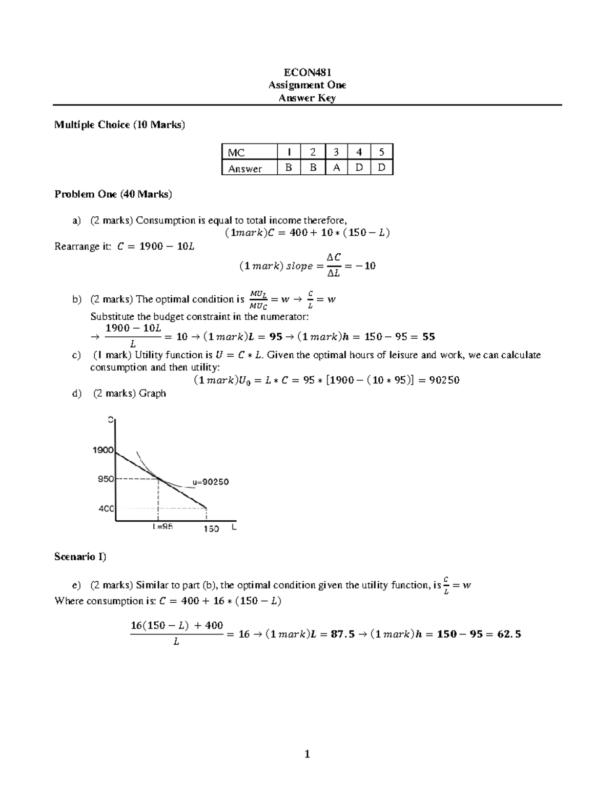 Assignment 1 Answers - ECON Assignment One Answer Key Multiple Choice ...