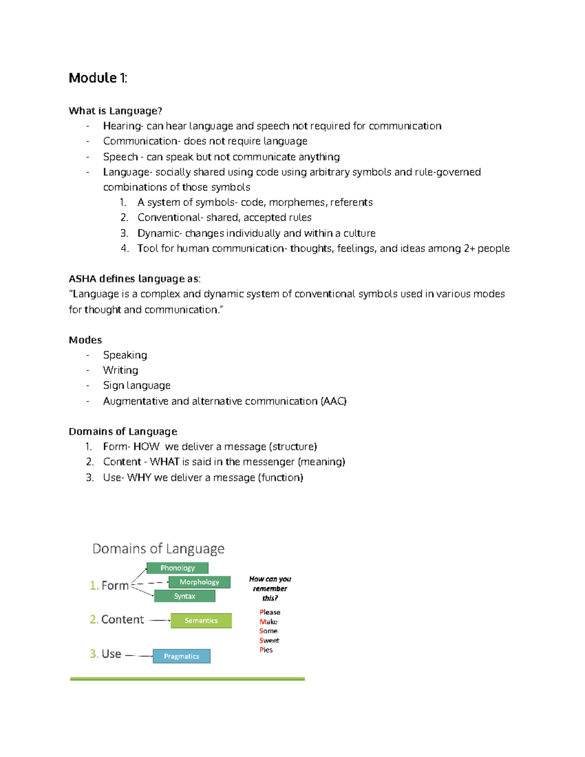 CSD 175 Foundations - Unit 1 notes - Module 1: What is Language ...