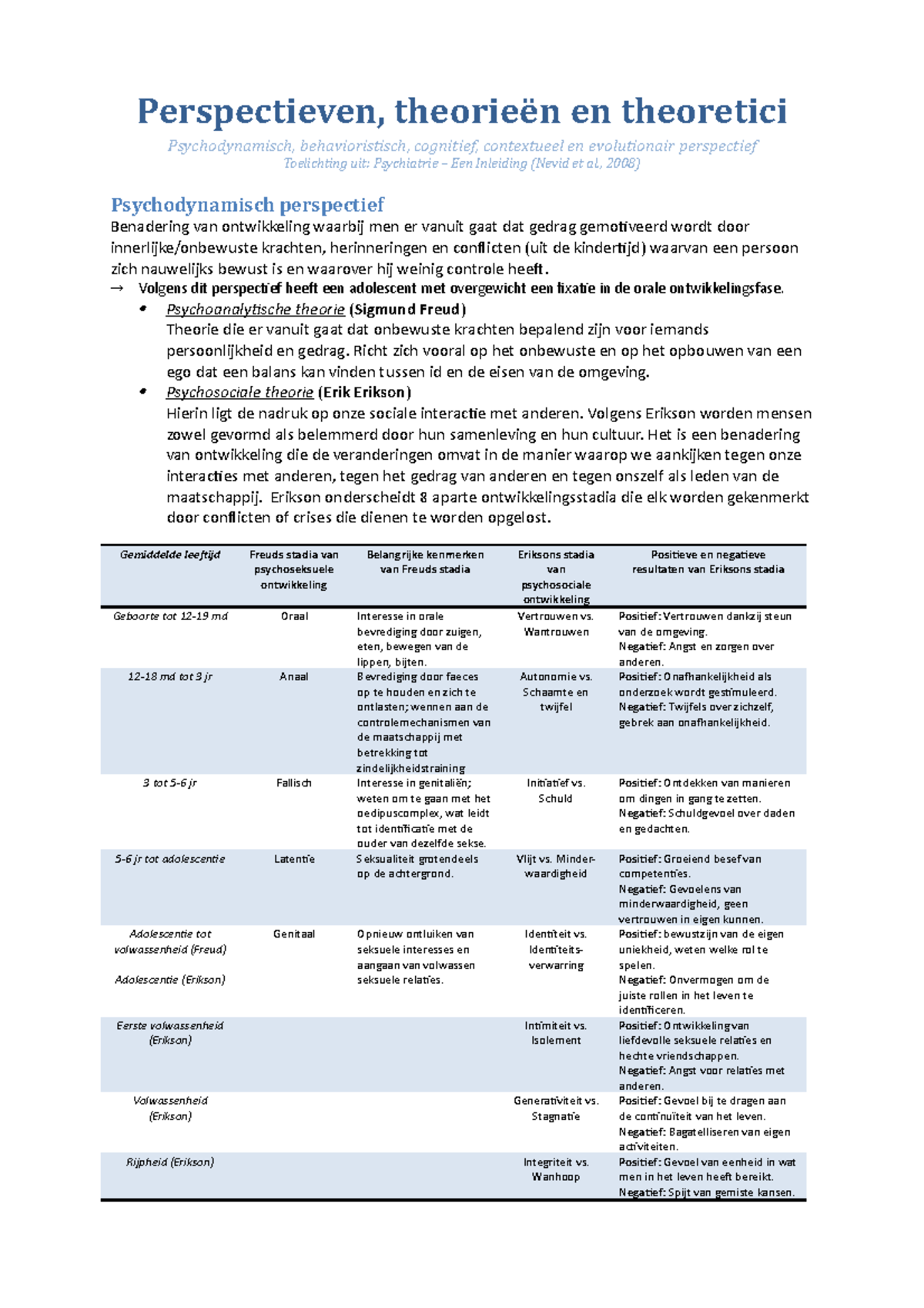 1.2. Perspectieven, theorieën en theoretici - Perspectieven, en ...