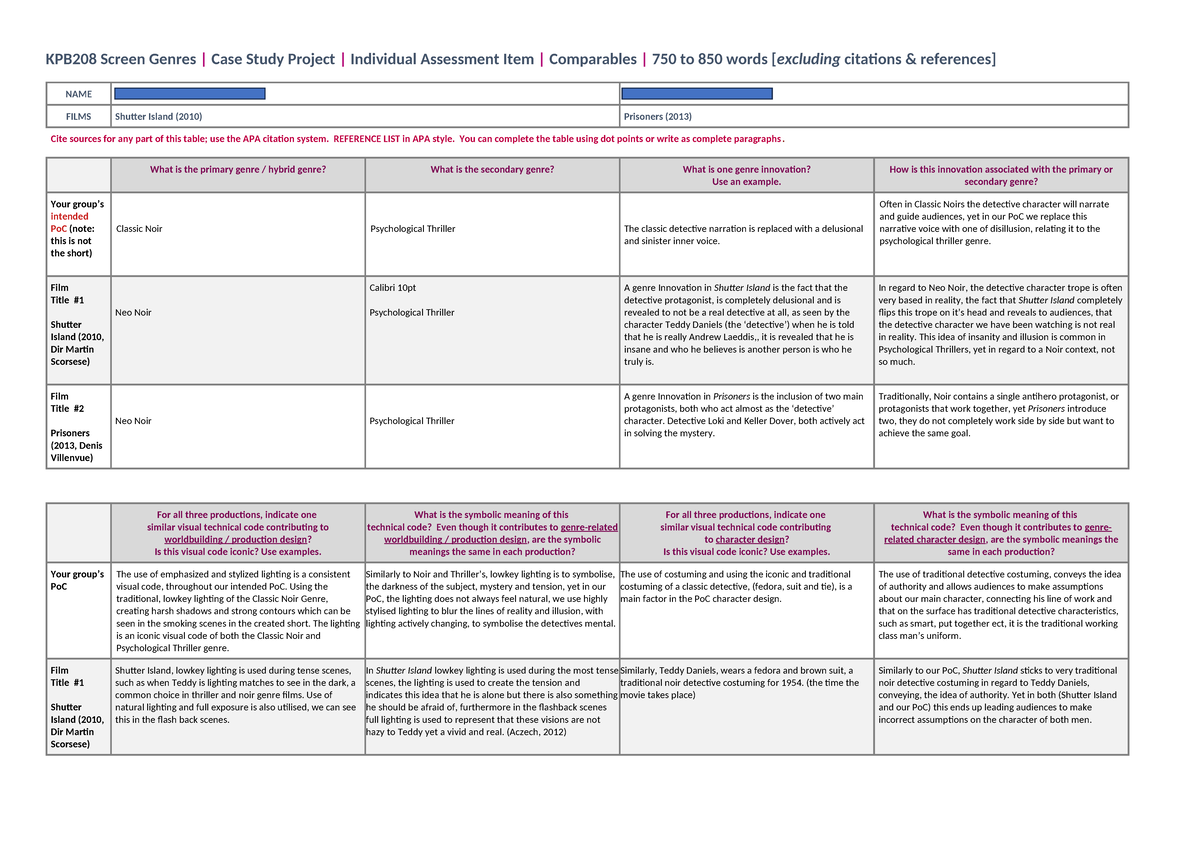 A1 - Personal Component - Table - KPB208 Screen Genres | Case Study ...