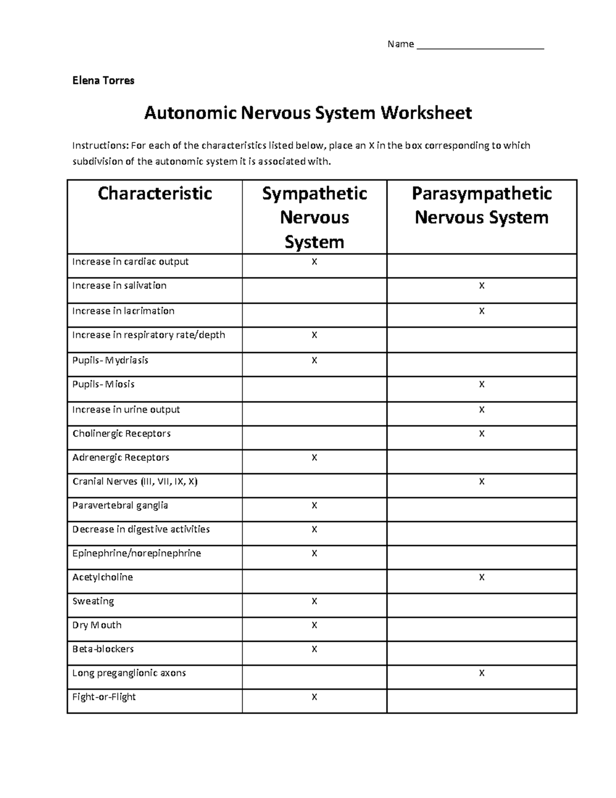 Autonomic Nervous System Worksheet - Name _______________________ Elena ...