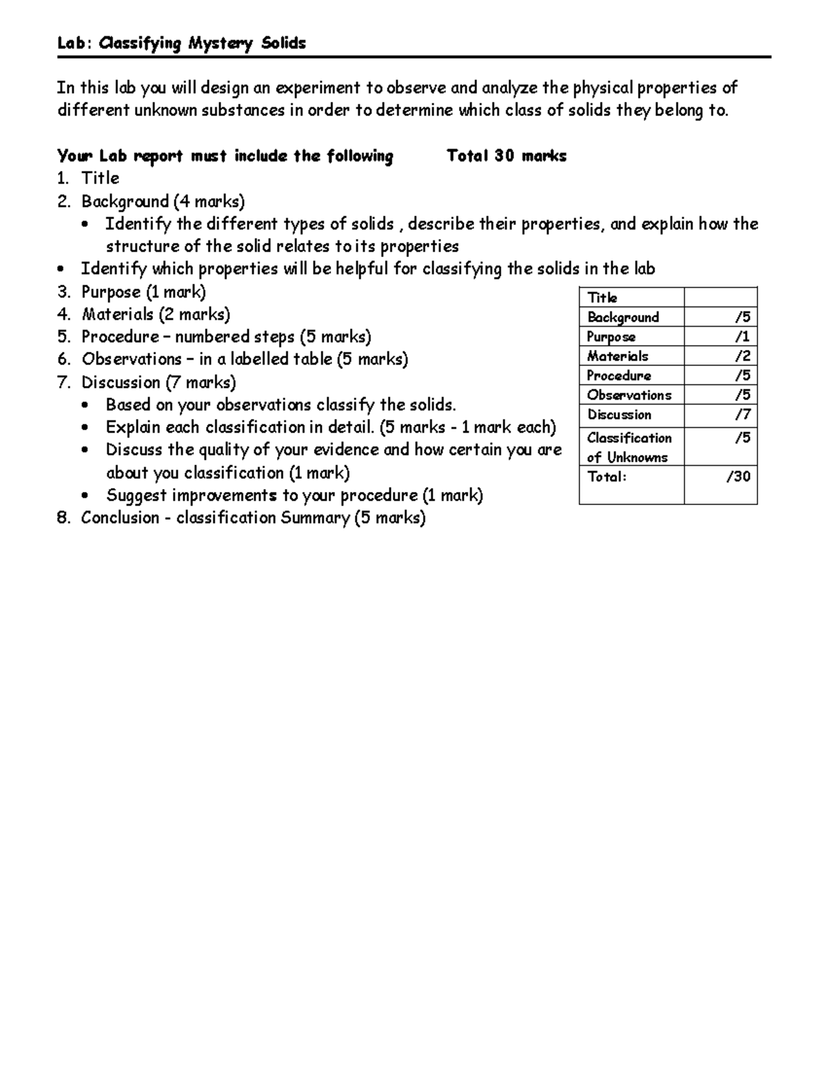 Day 9 lab - identifying mystery solids - Lab: Classifying Mystery ...