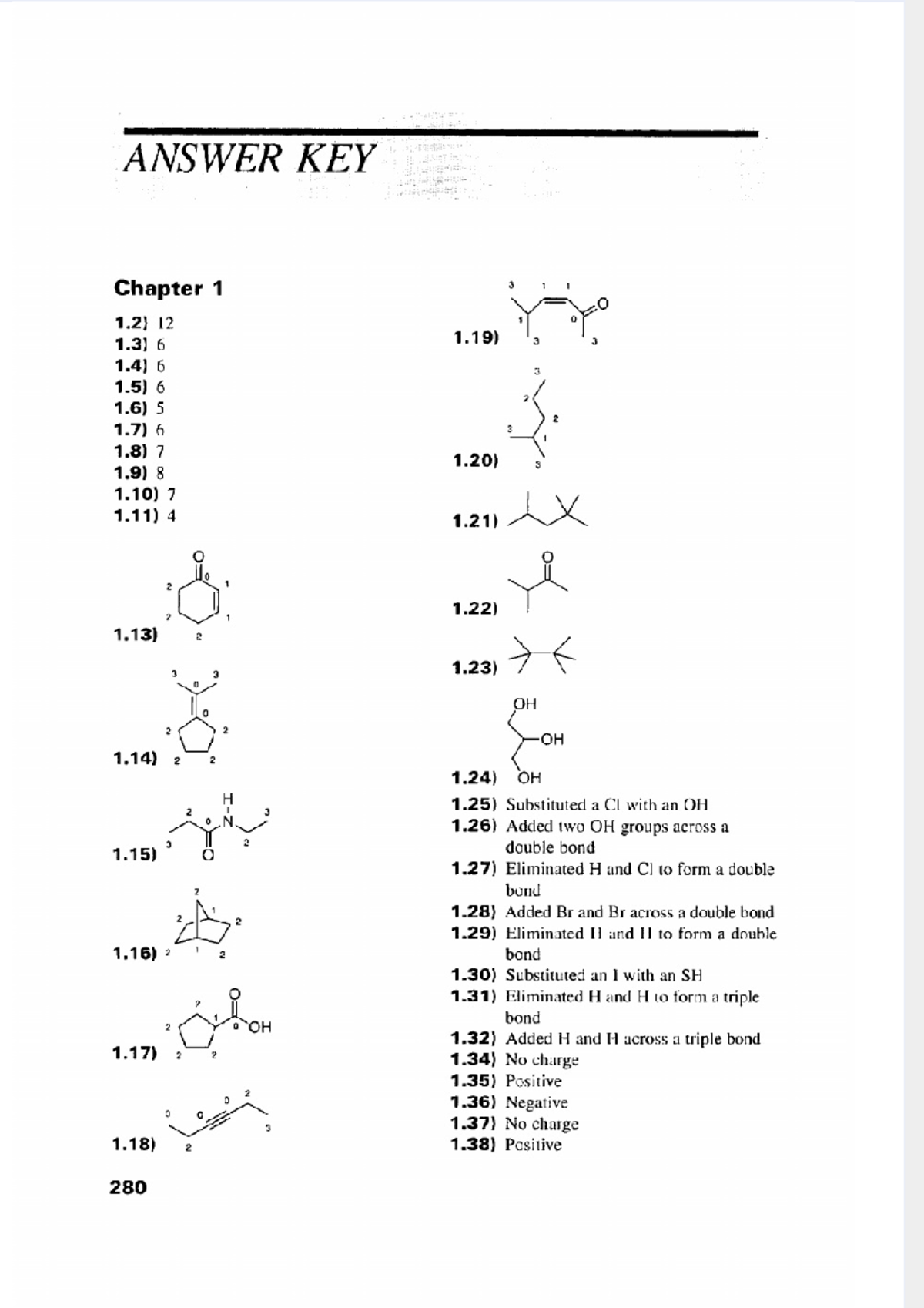 Dokumen - BS chemistry - Studocu