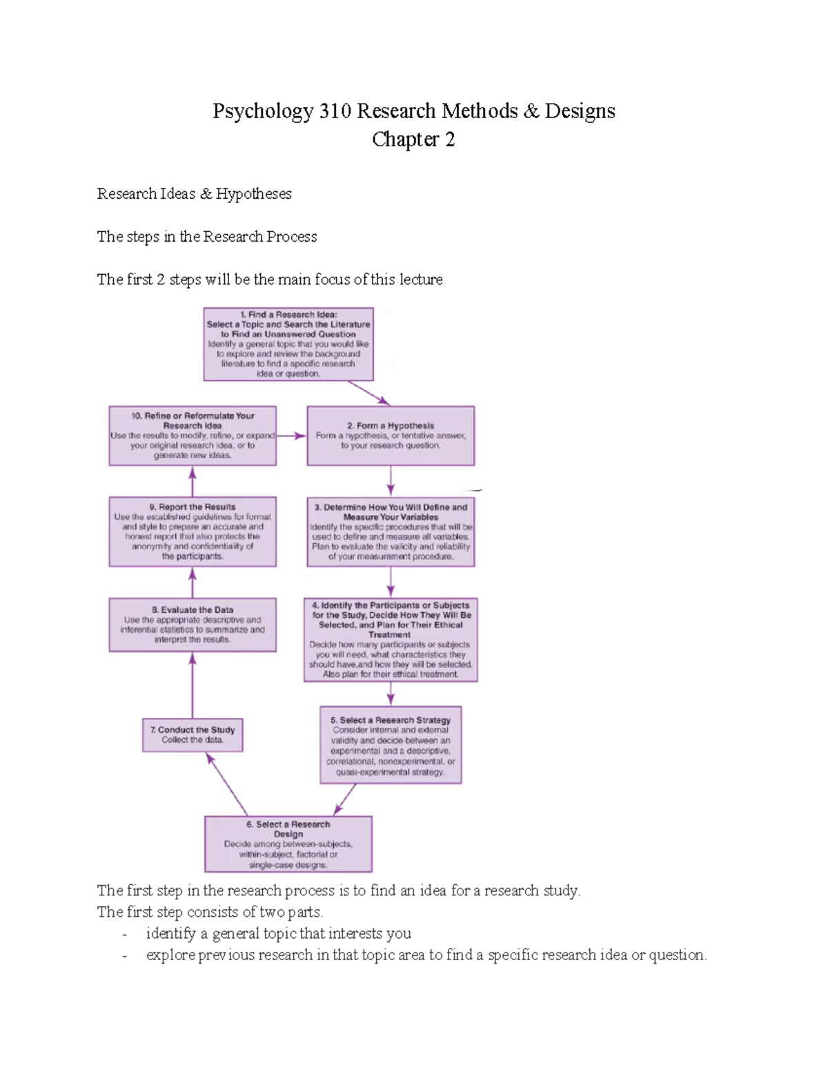 Psyc 310 Chap2 - Psyc 310 research methods and designs psychology ...