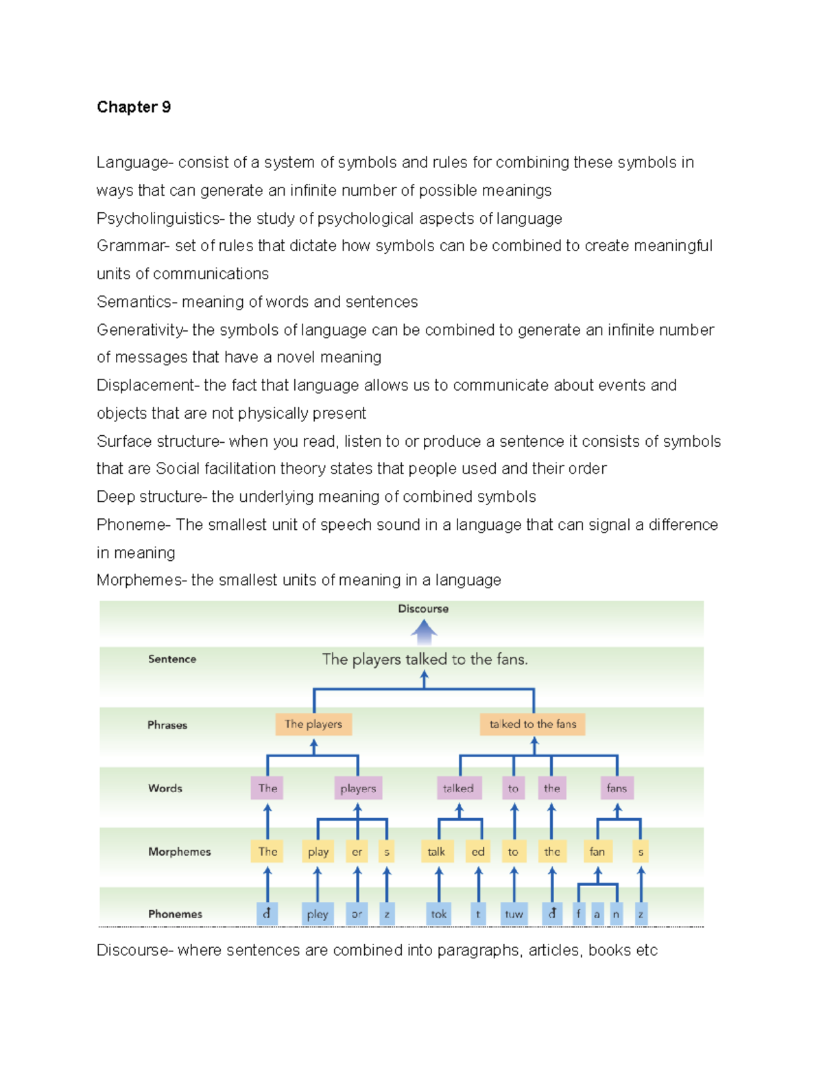 Second Semester Psych Notes - Chapter 9 Language- consist of a system ...