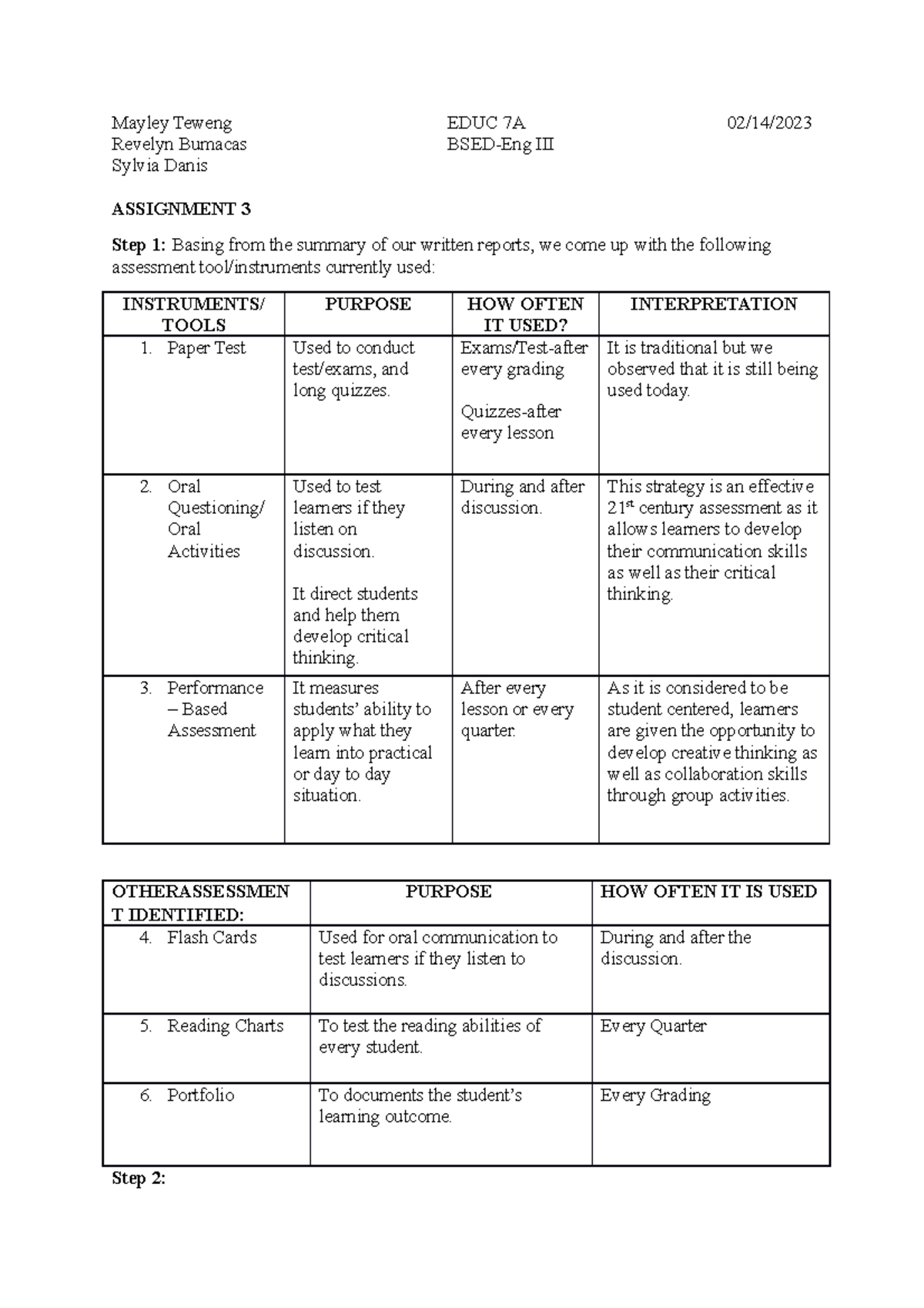 EDUC 7A May Rev Syl - ftyhhjjj - Mayley Teweng EDUC 7A 02/14/ Revelyn ...