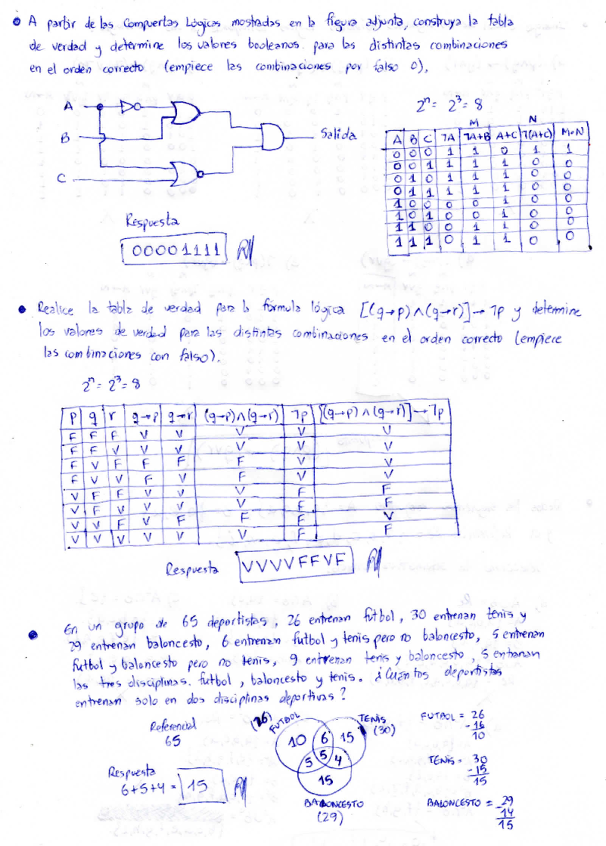 Temas Matematica Discreta - matematicas discretas - Studocu