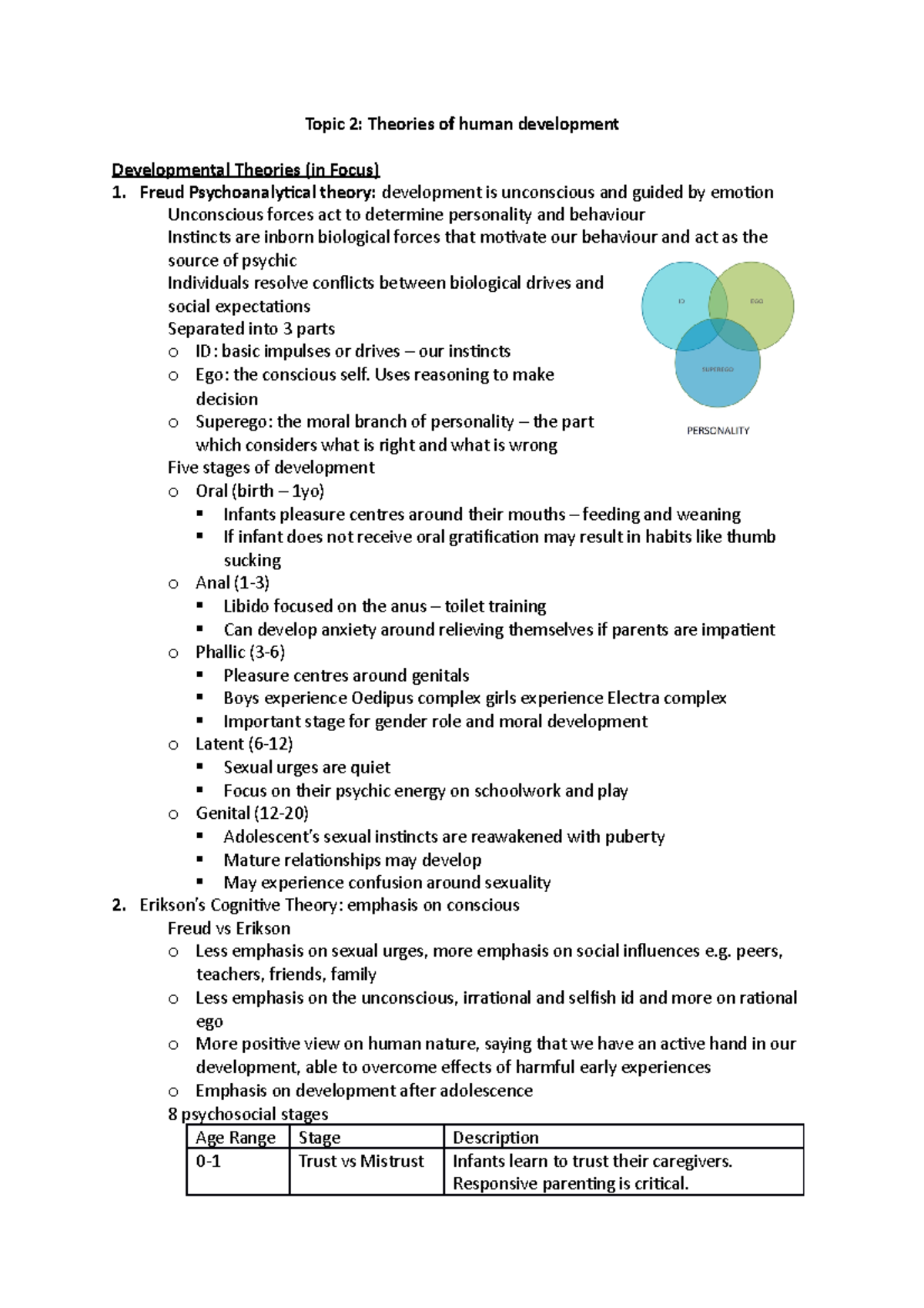 Topic 2 Families & Health - Topic 2: Theories of human development **Developmental Theories (in ...