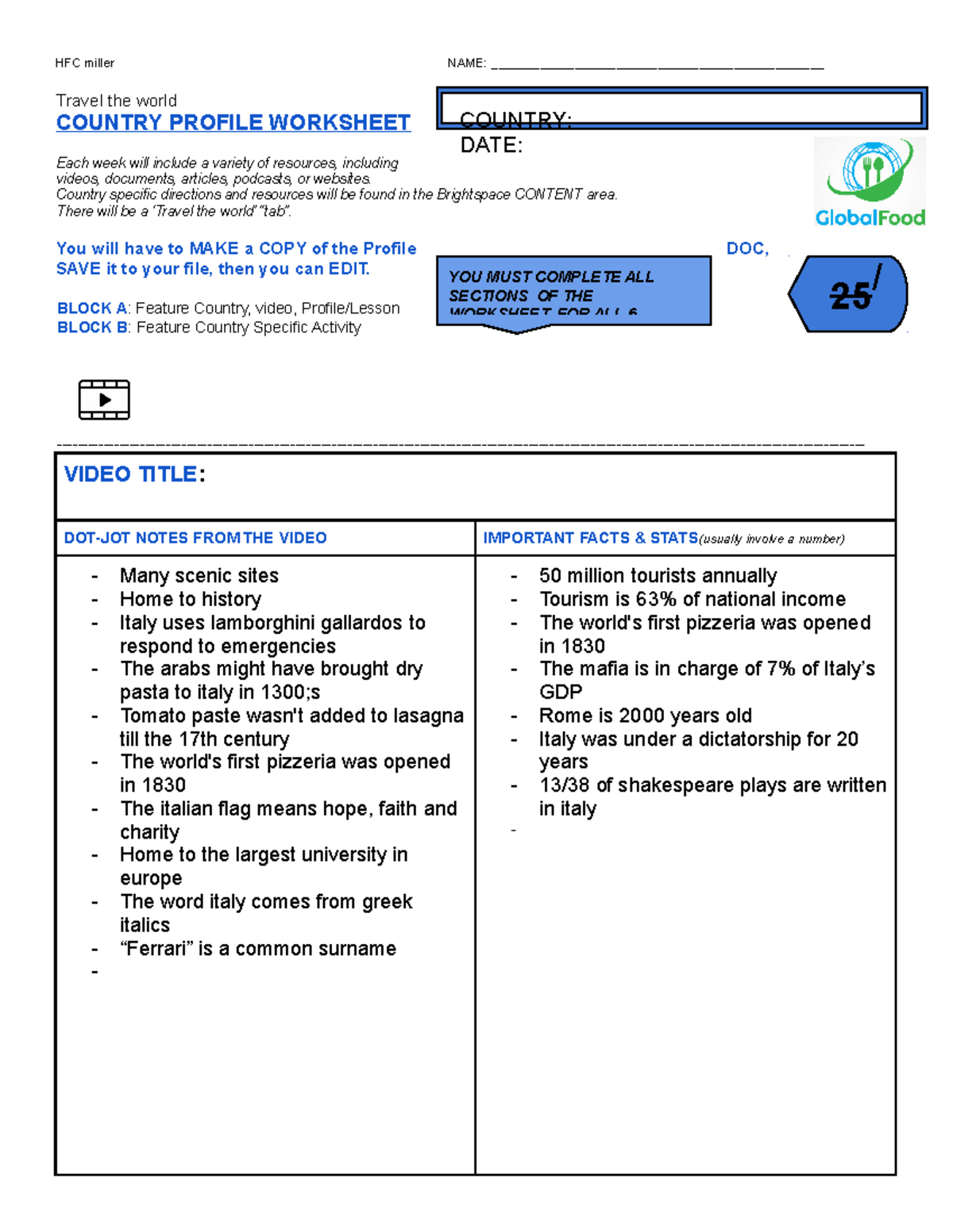 HFC Miller Country Profile Worksheet - Studocu