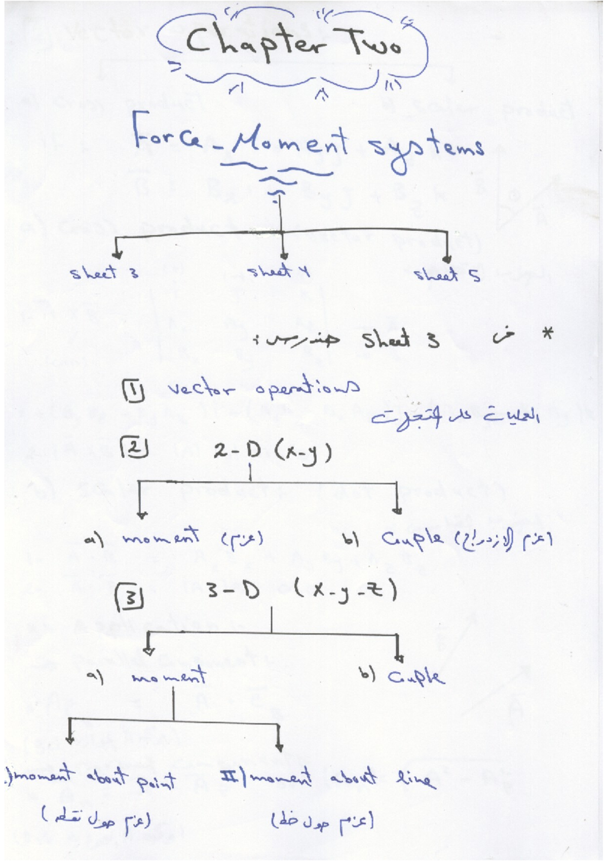 Sheet 3 - Engineering Mechanics - Studocu