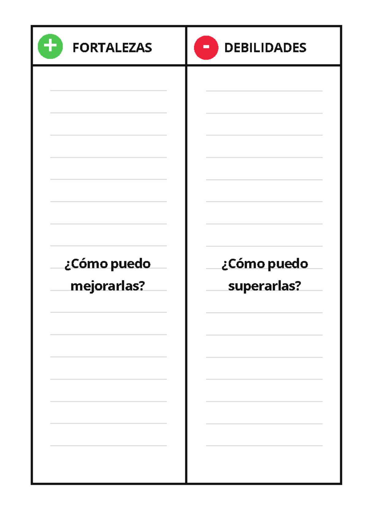 Fichas Emocionales - apuntes - Psicolinguística - + FORTALEZAS ...