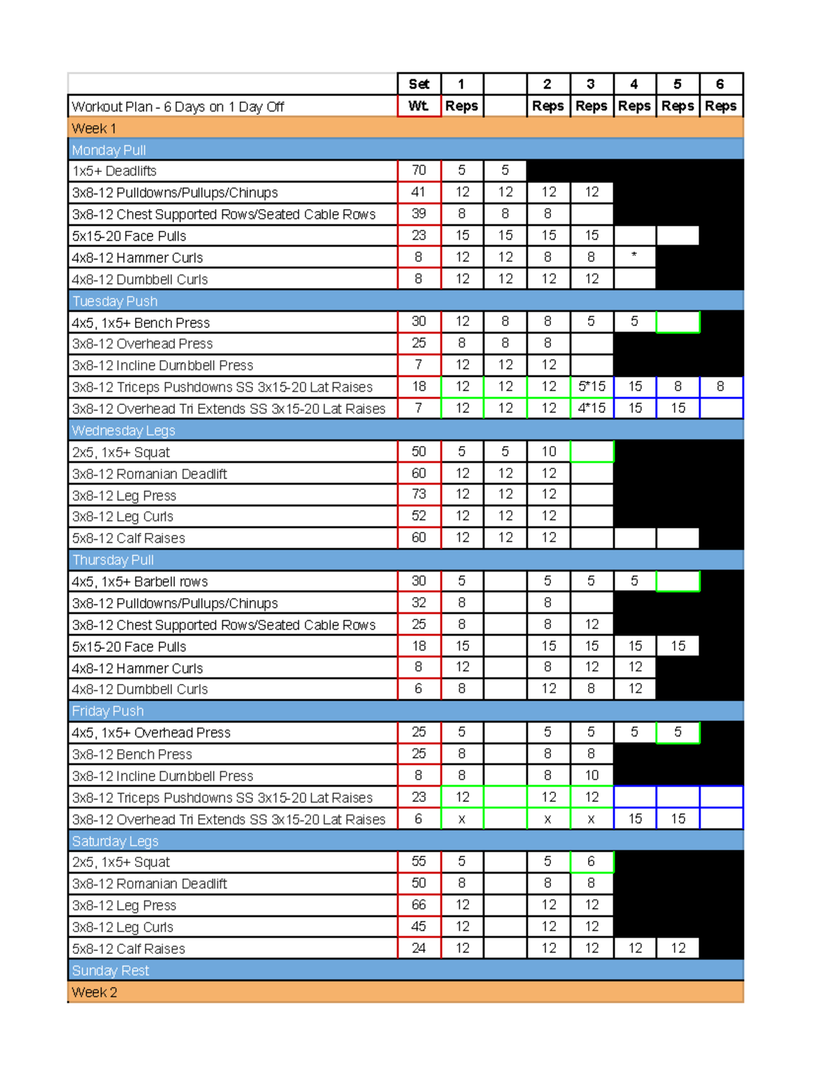 Workout Plan Template - Workout Plan - 6 Days on 1 Day Off Wt. Reps ...