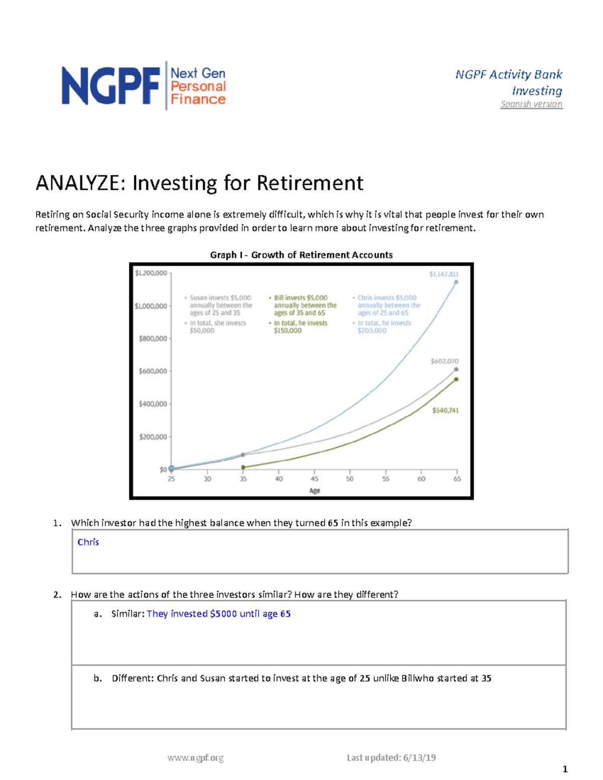 Analyze Investing for Retirement - NGPF Activity Bank Investing Spanish ...
