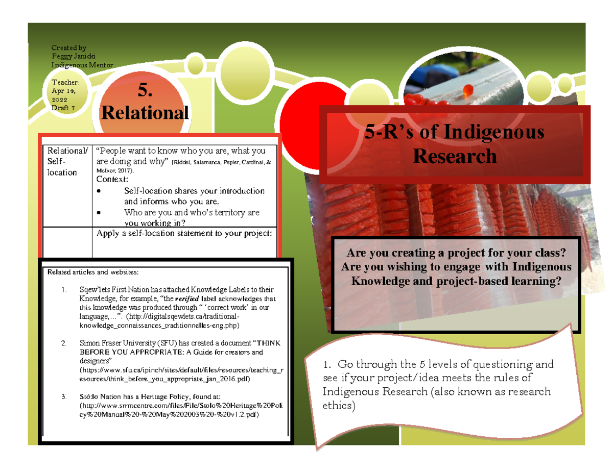 5 Rs of Indigenous Research worksheet V7[79] - 5 - R’s of Indigenous ...