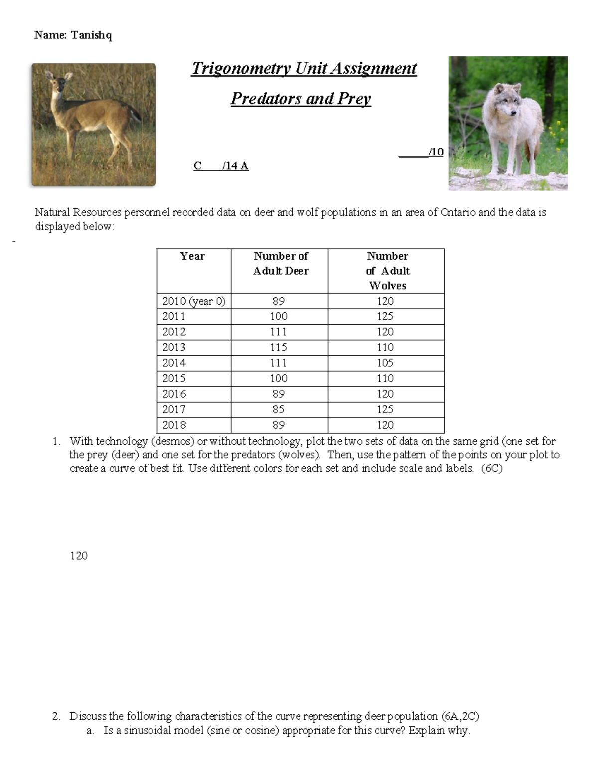 Oes trig assignment - This is a worksheet involving trig identities ...