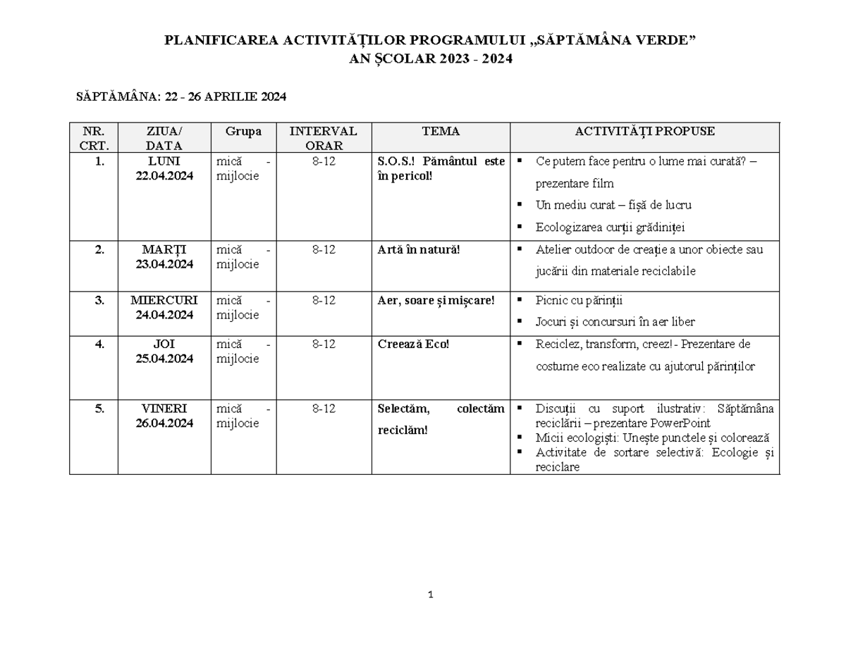 Saptamana verde - cours - PLANIFICAREA ACTIVITĂ ȚILOR PROGRAMULUI ...