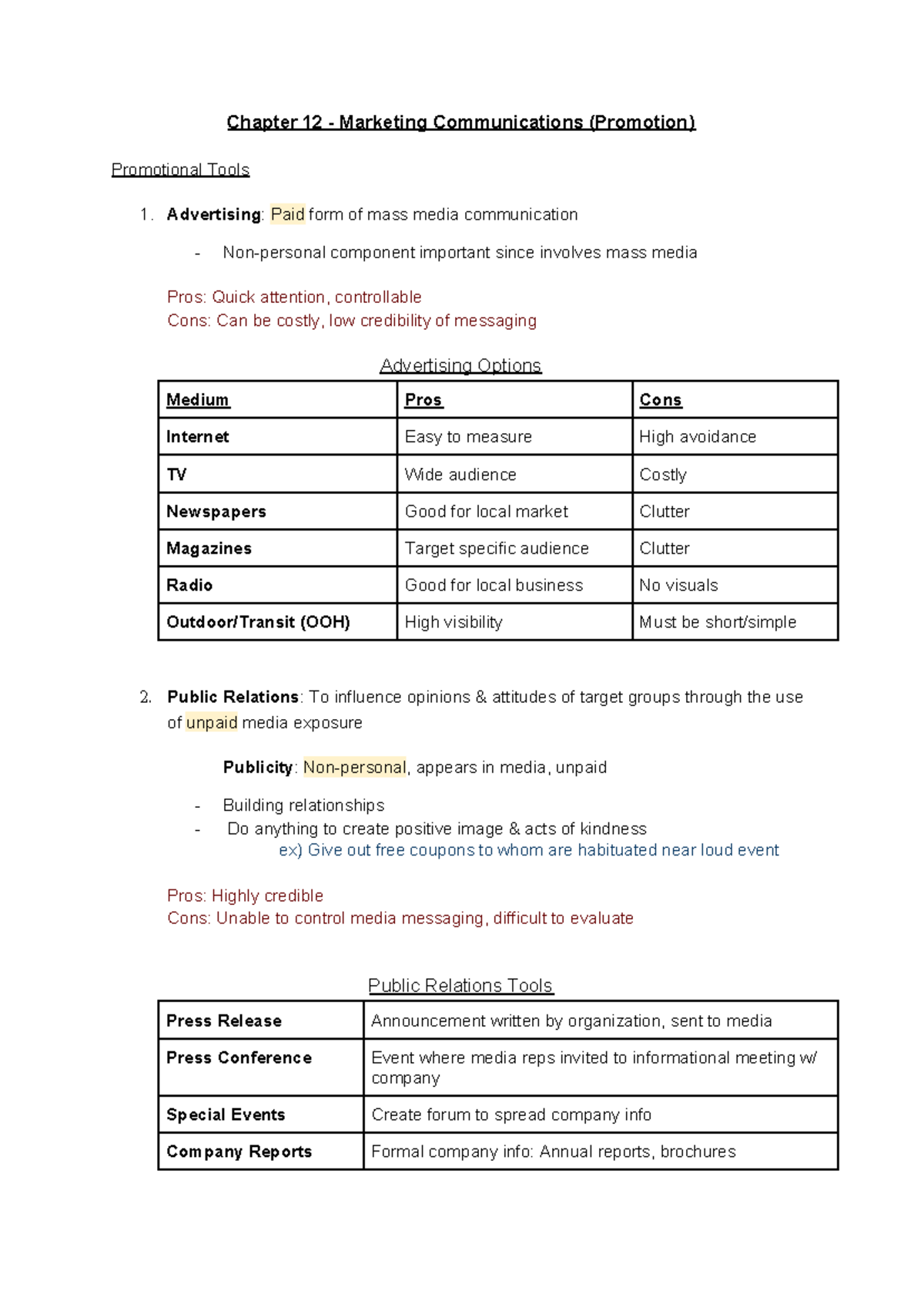 Chapter 12 - Marketing Communications (Promotion) - Chapter 12 ...