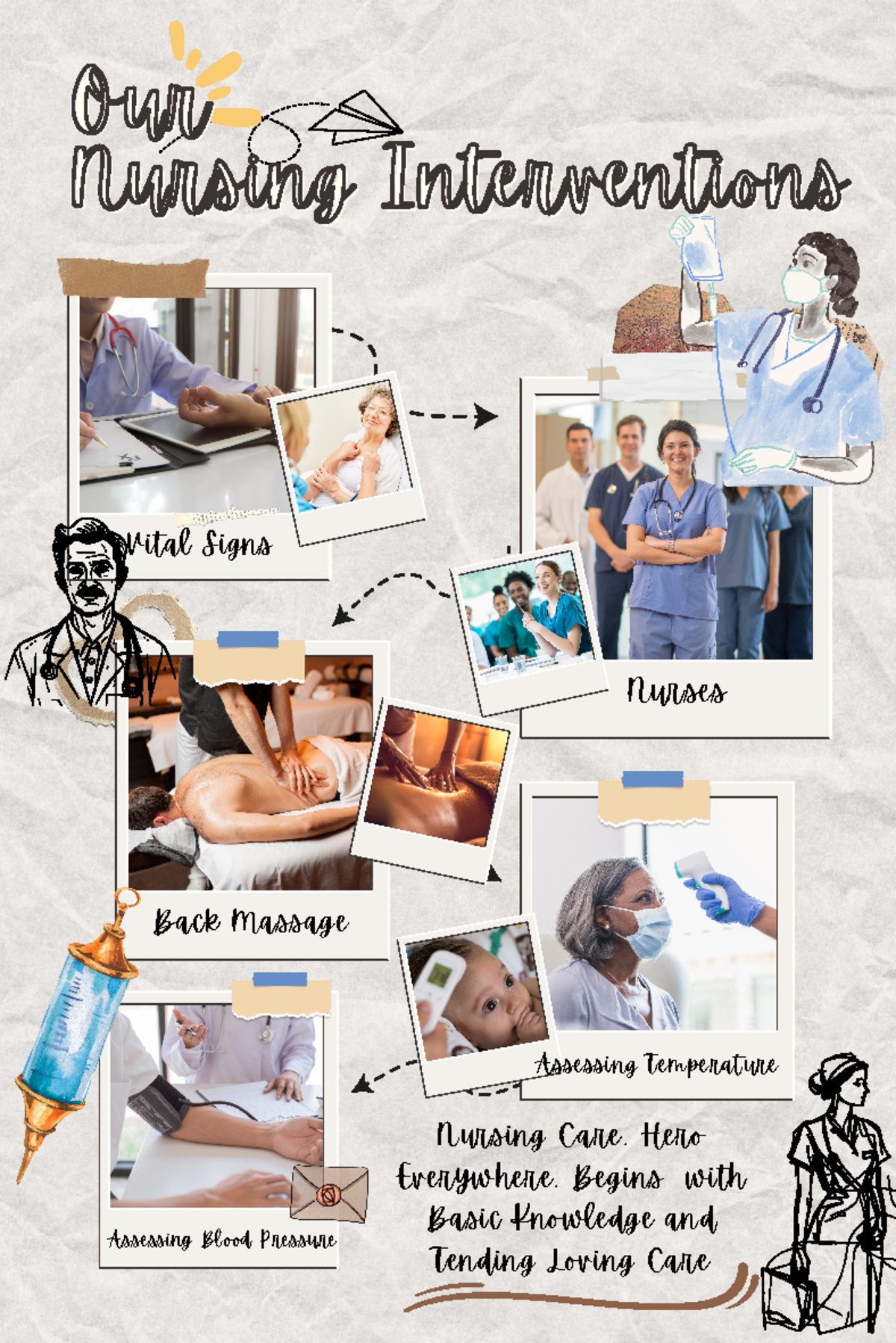 Infograph - yes - Theoretical Foundations In Nursing - OurOur Nursing ...
