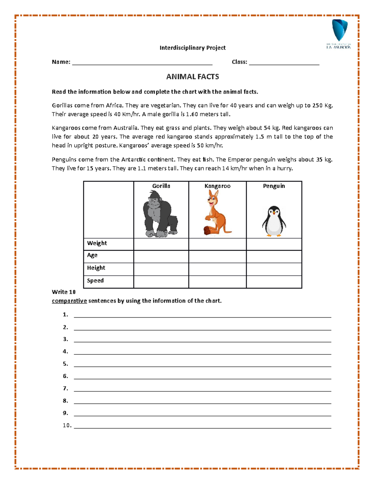 Animal facts interdisciplinary project - Interdisciplinary Project Name ...