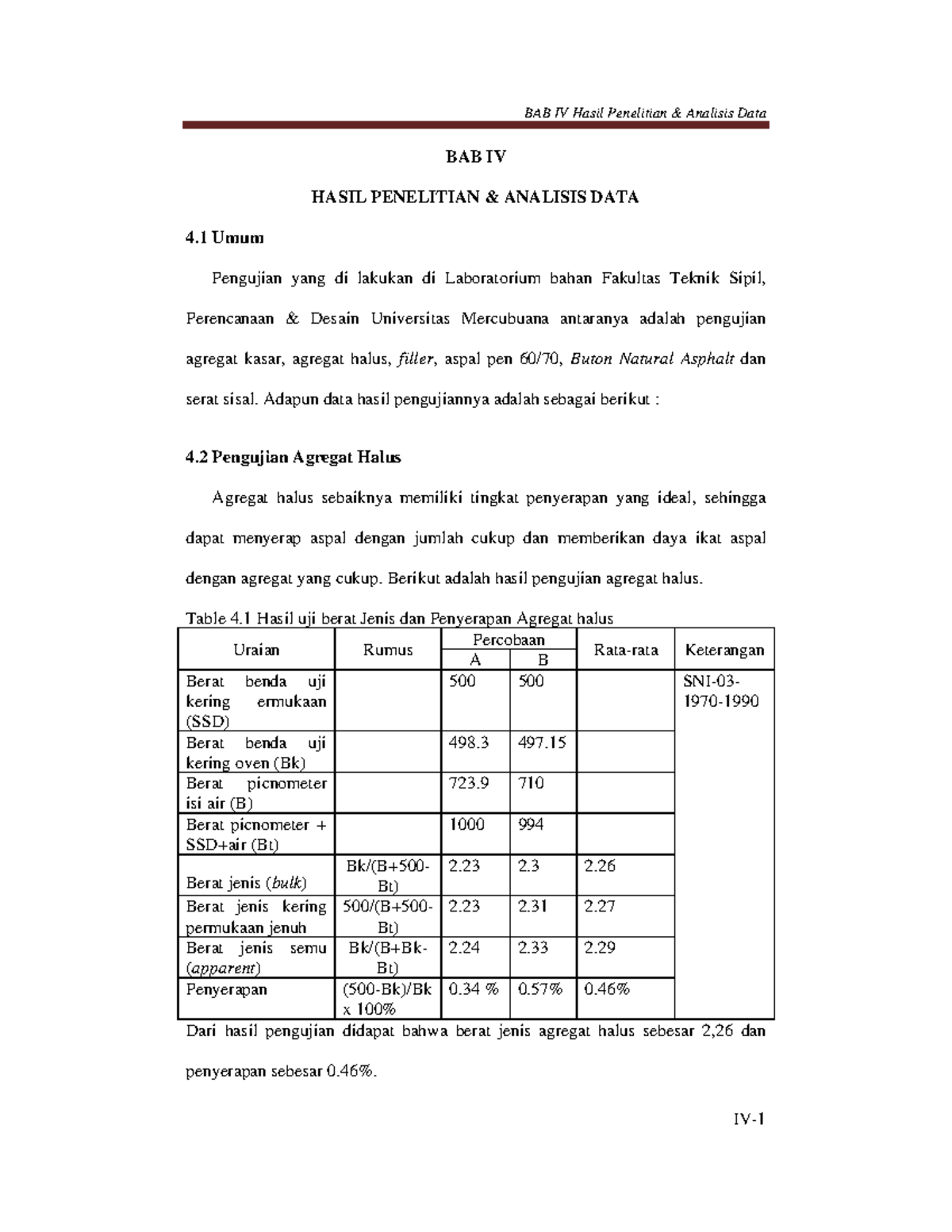 4 Kinerja Campuran Laston Asphalt Concrete- Wearing Course (AC-WC ...