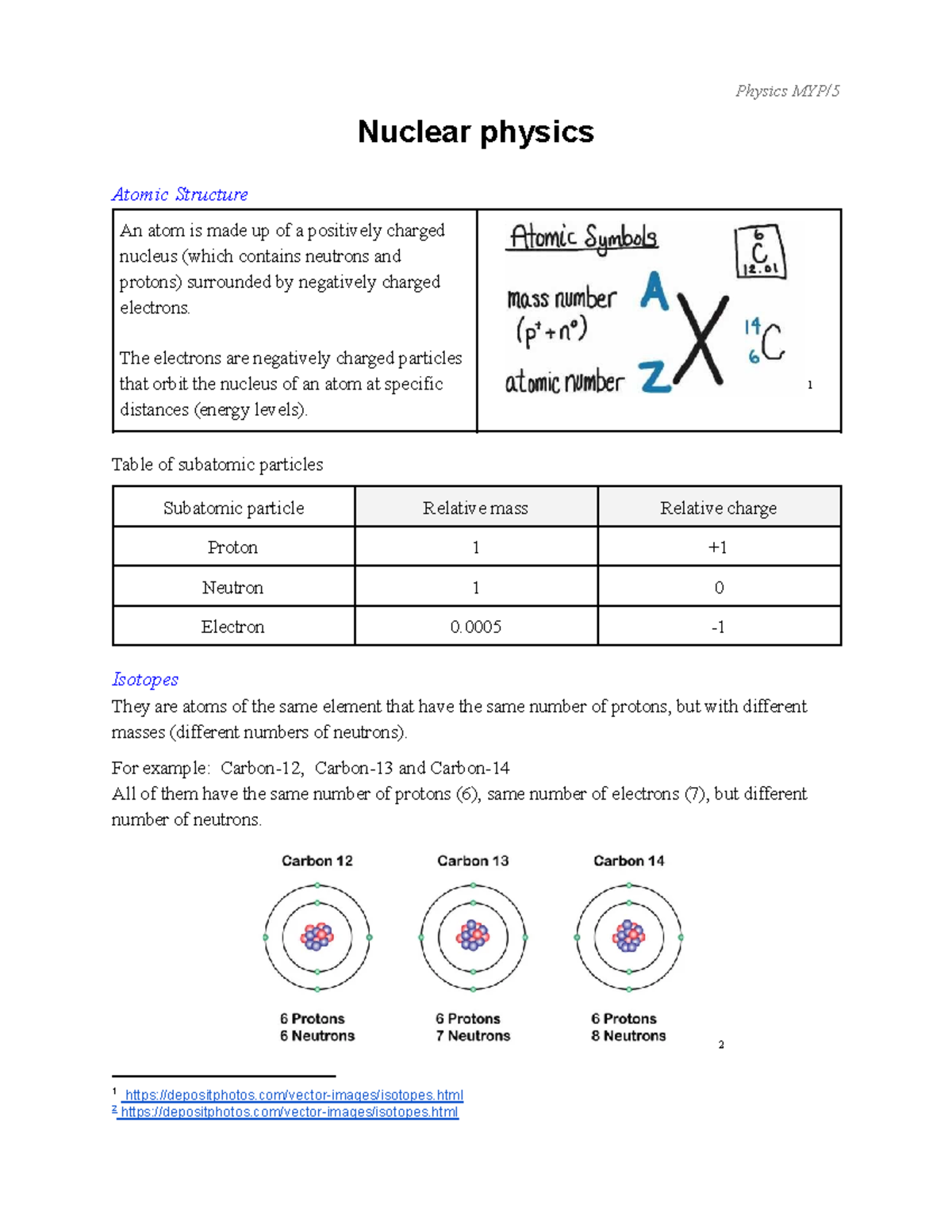 Nuclear Physics notes - Physics MYP/ Nuclear physics Atomic Structure ...