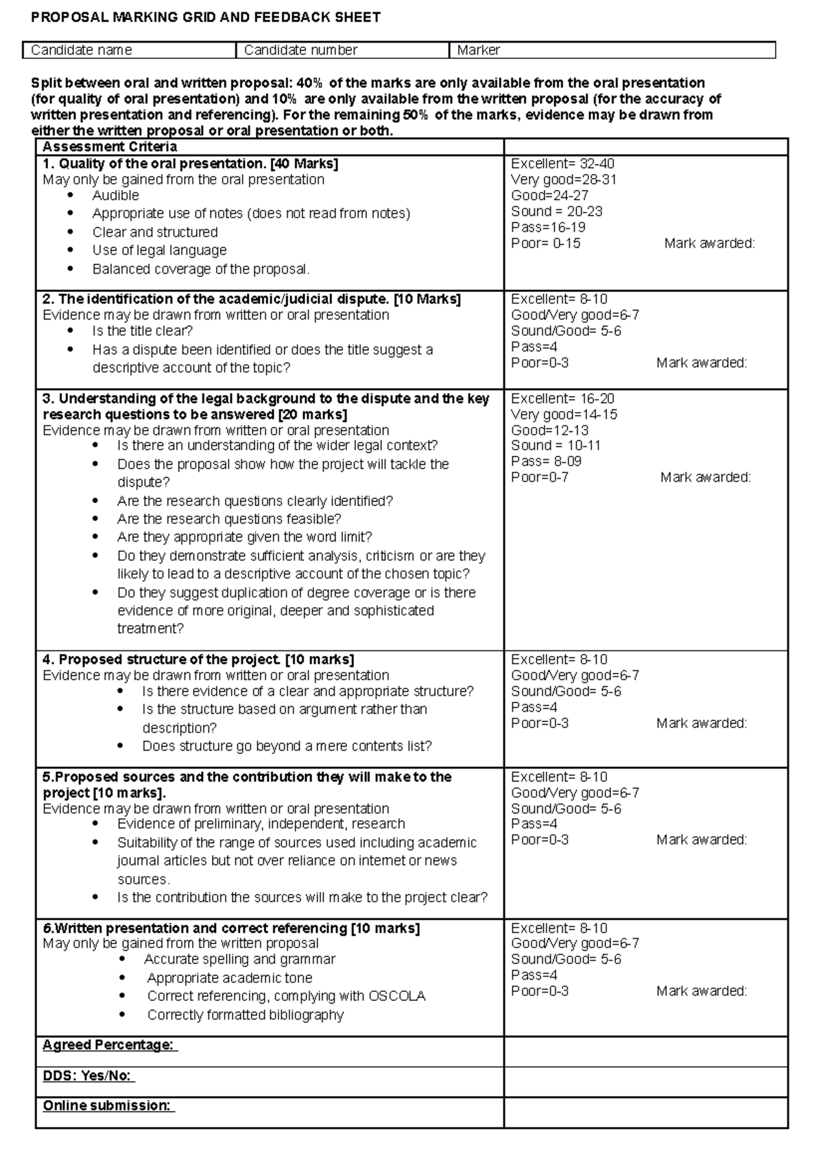 Proposal marking sheet 2021-22 - PROPOSAL MARKING GRID AND FEEDBACK ...