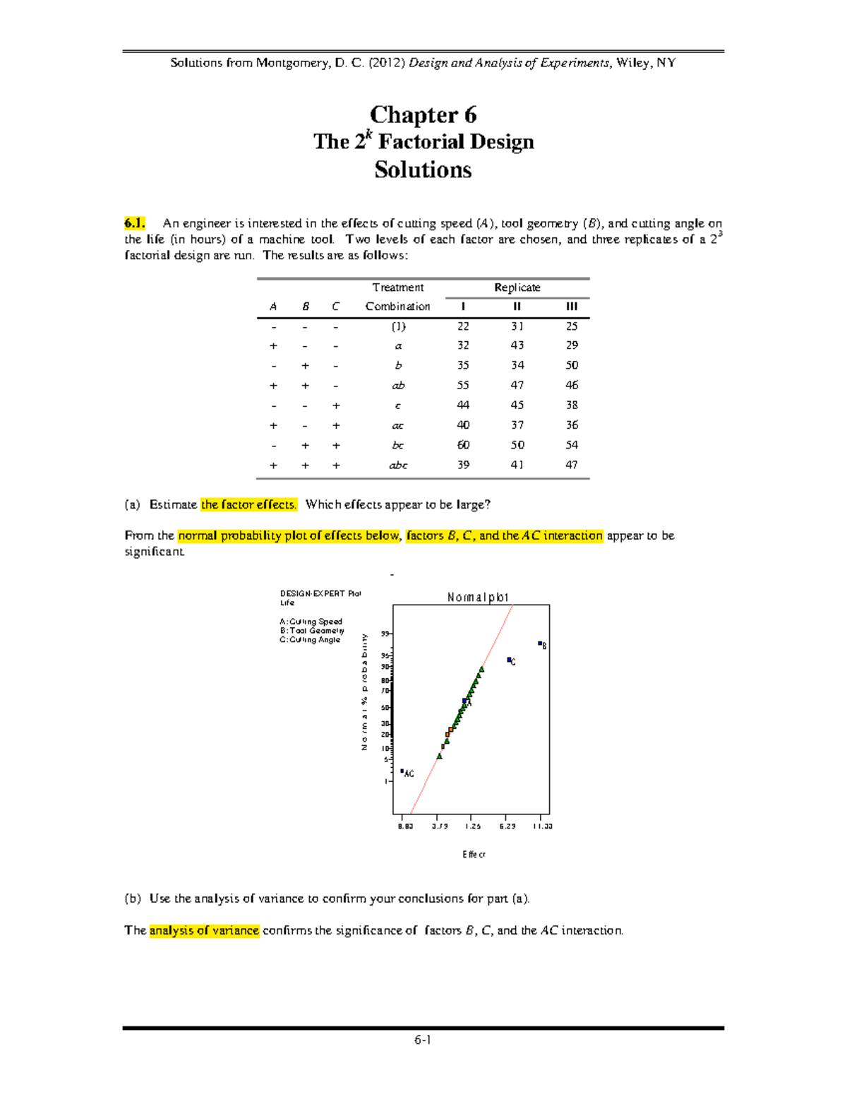 Solutions-ch06 - 111 - Chapter 6 The 2 k Factorial Design Solutions 6 ...
