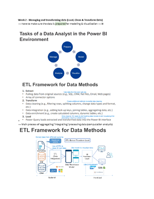 Business Analytics Methodology (BAM) Examples - INFS3603 - Studocu