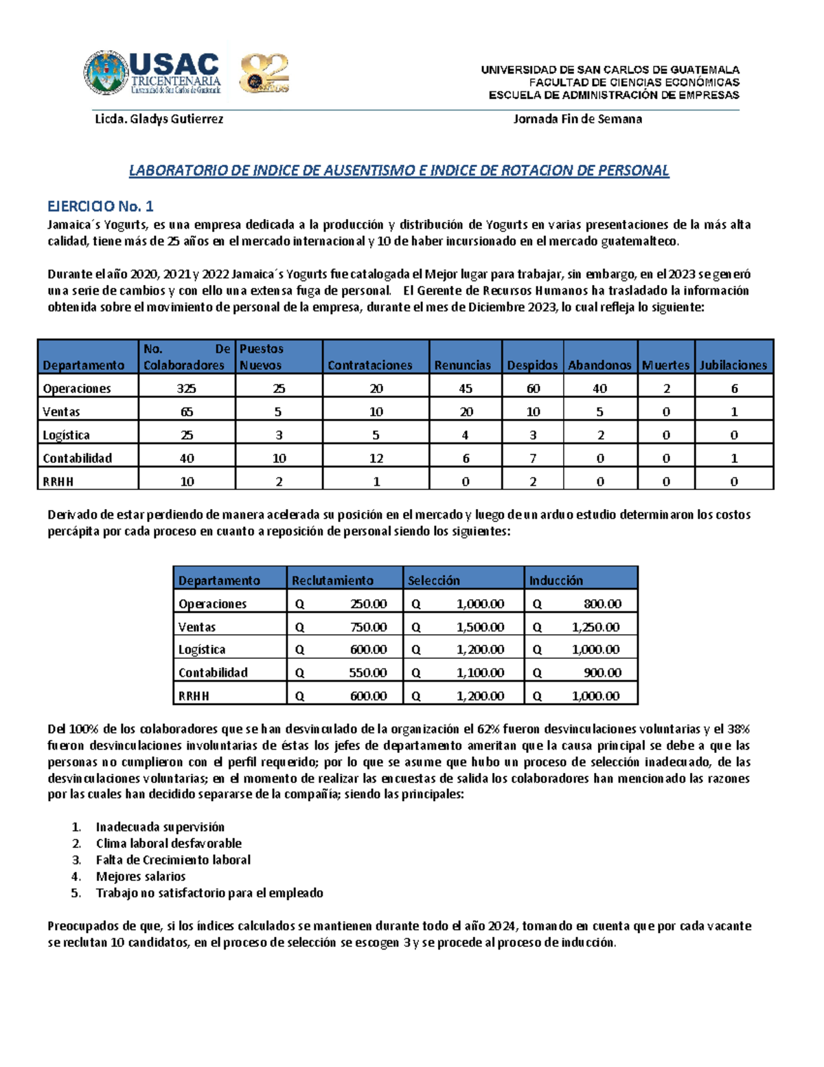 Laboratorio IRP 2024 - Excelente solucion - Licda. Gladys Gutierrez ...