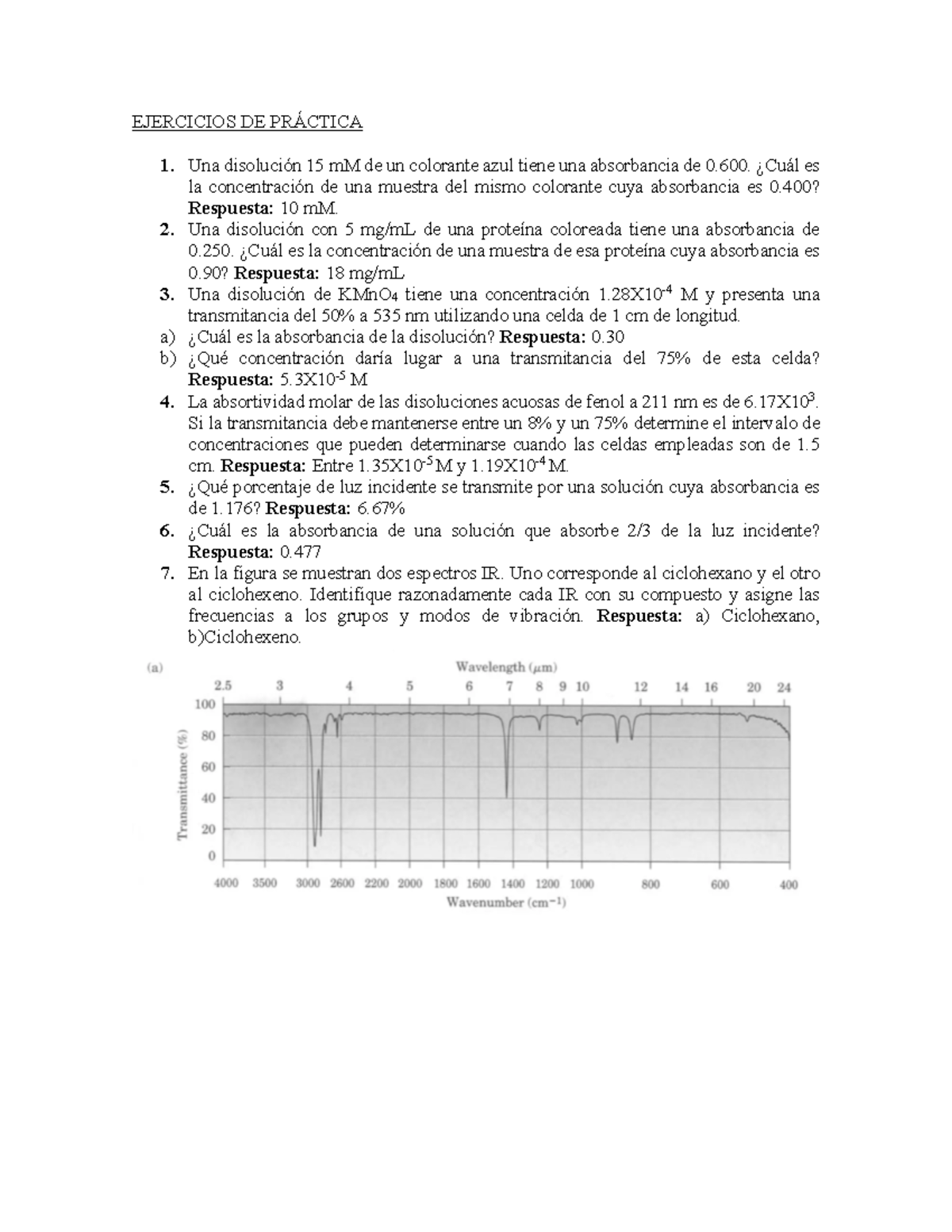 Ejercicios DE Práctica - EJERCICIOS DE PRÁCTICA Una disolución 15 mM de un colorante azul tiene ...