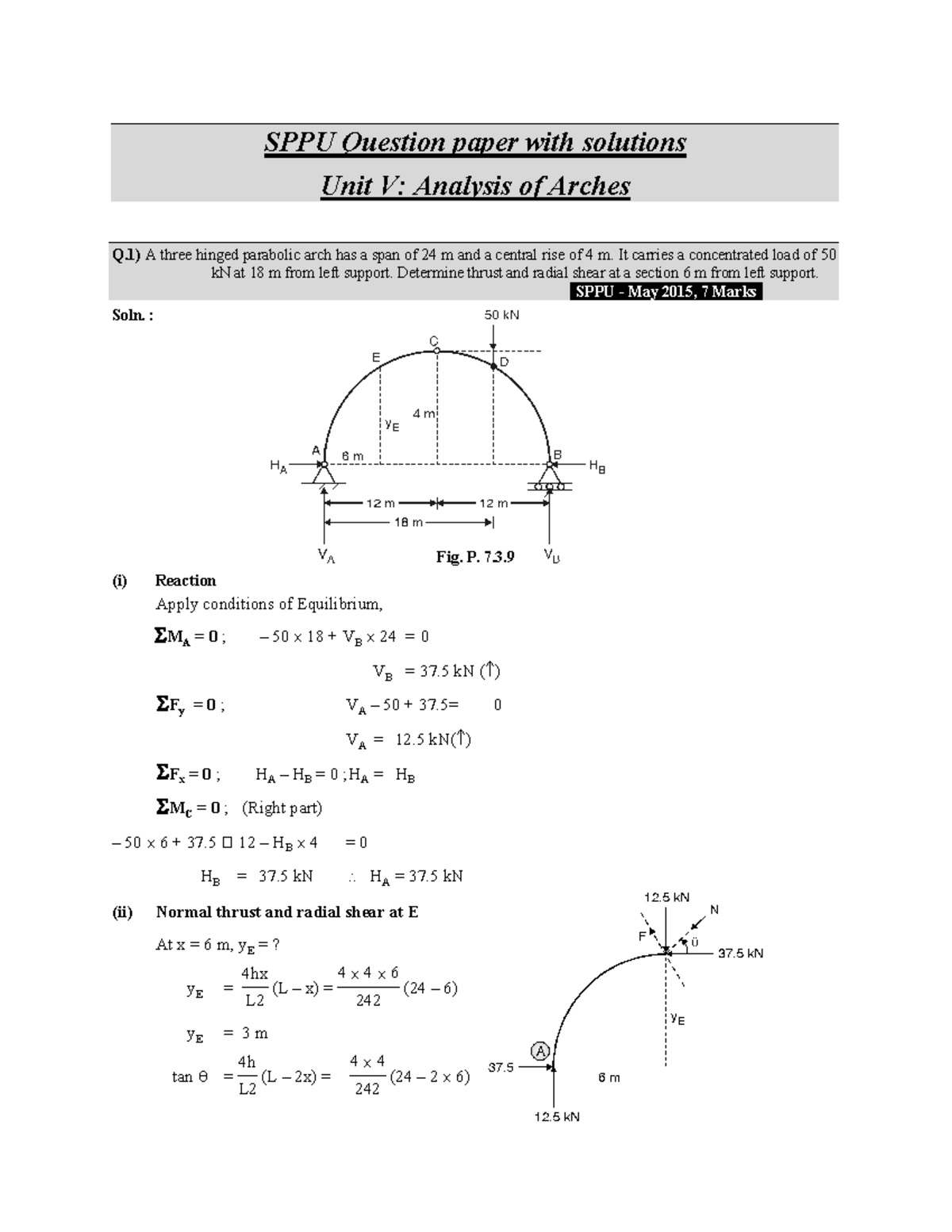 University Questions papers Unit V - SPPU Question paper with solutions ...