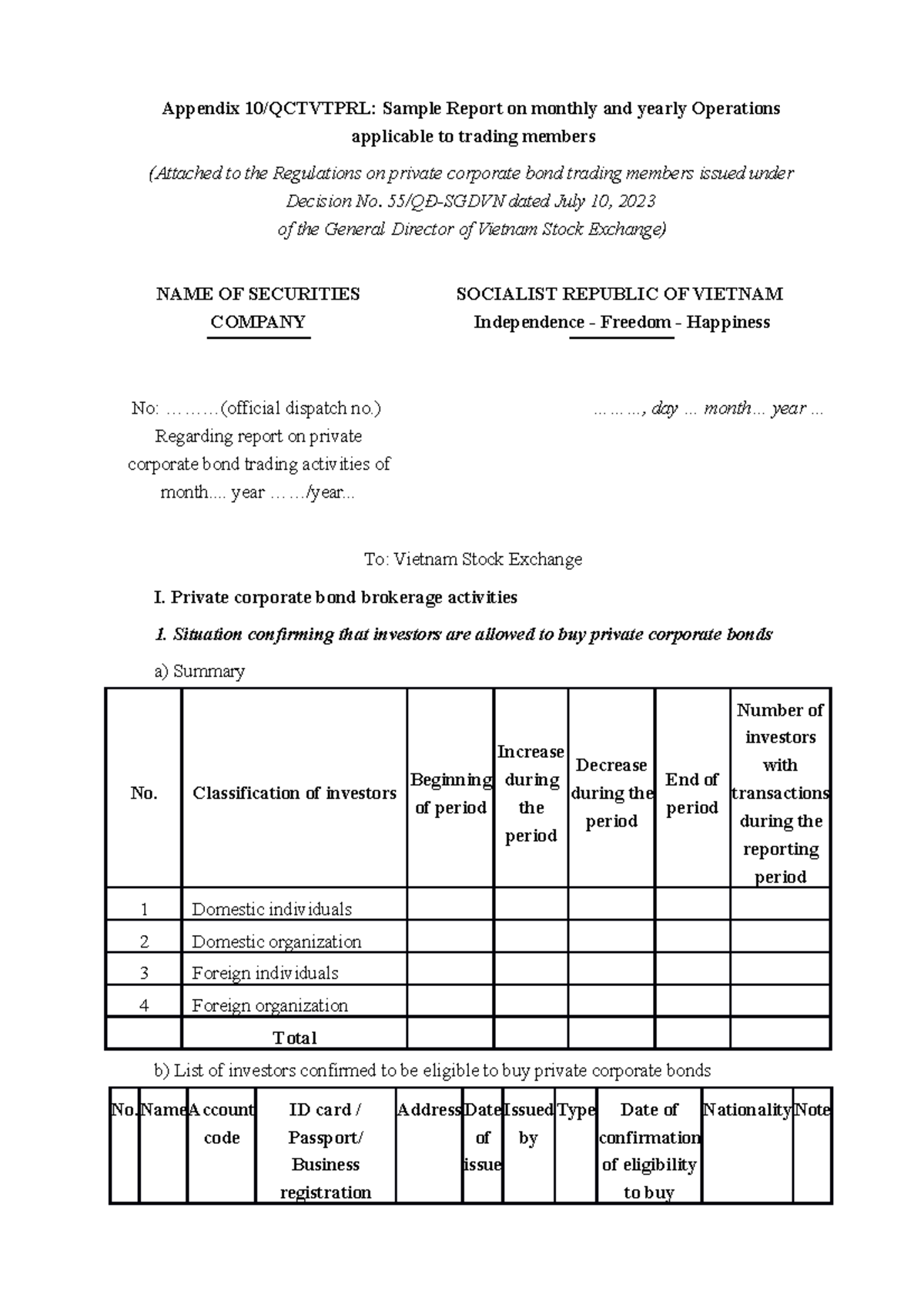 Appendix 10. Qctvtprl EN (Phụ lục 10 - Appendix 10/QCTVTPRL: Sample Report on monthly and yearly ...