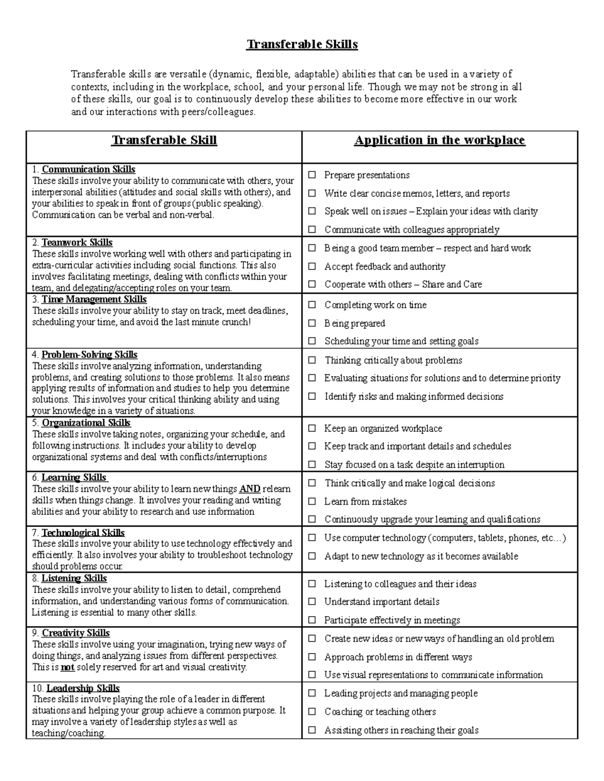 Transferable Skills - Transferable Skills Transferable skills are ...