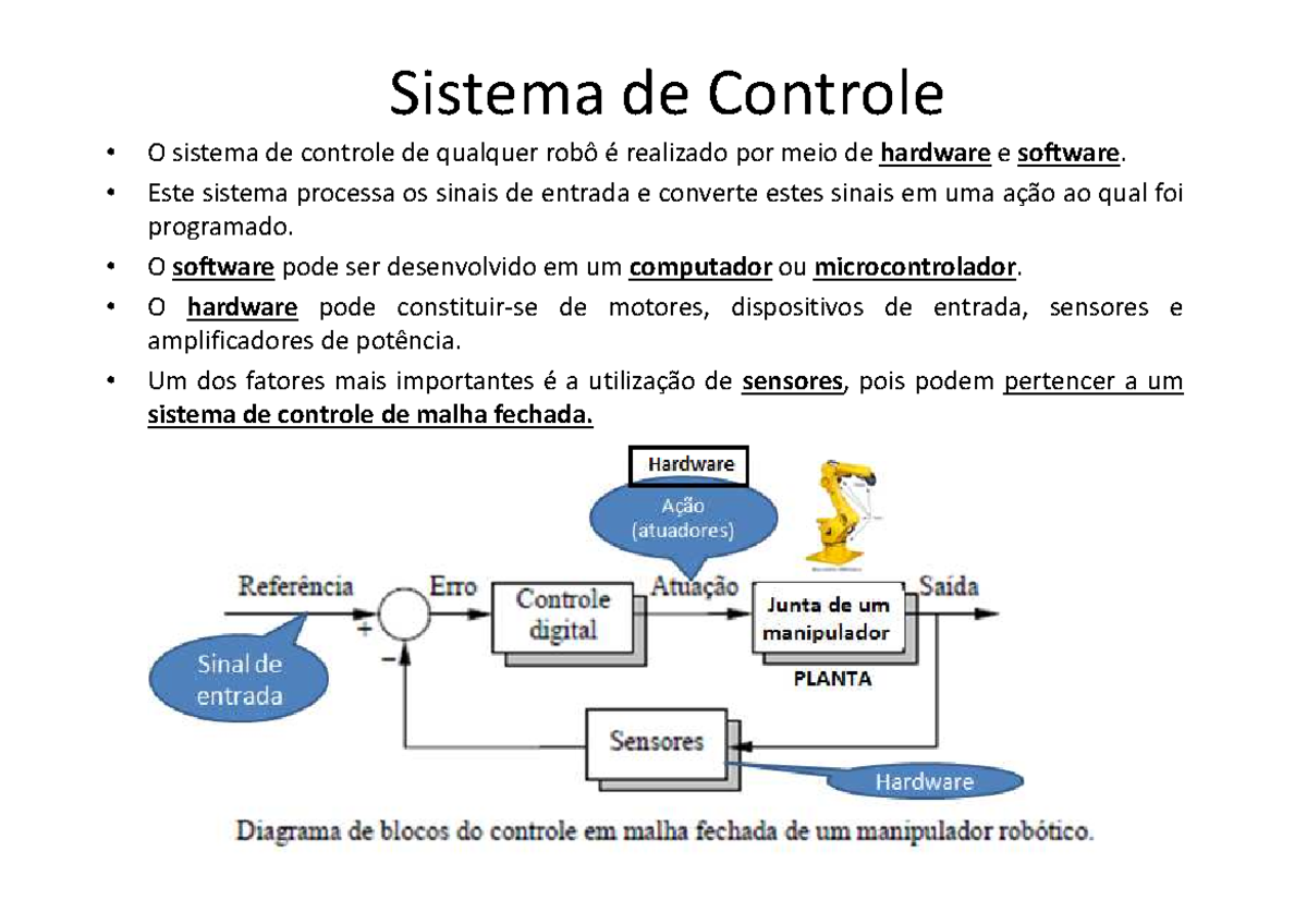 Siste de controle teorico - Sistema de Controle O sistema de controle ...