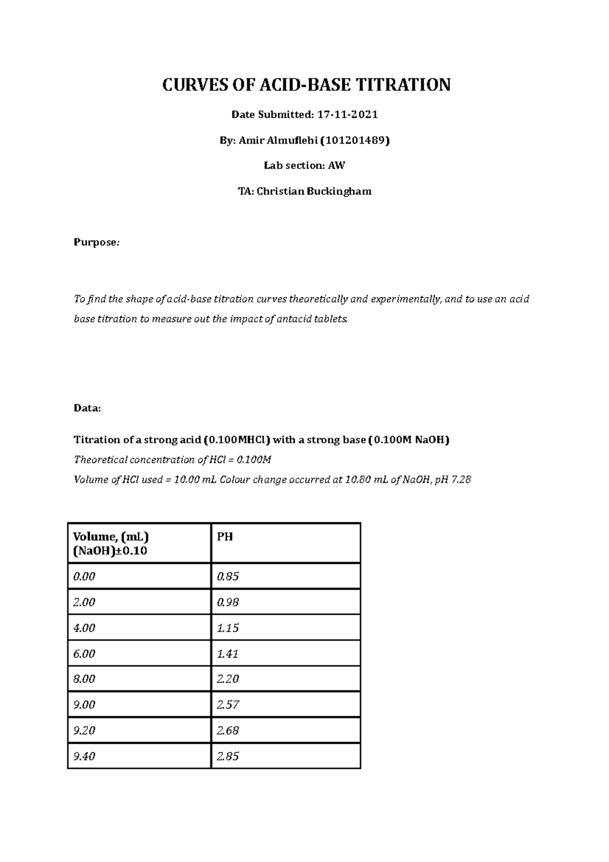 Prelab Gravimetric Analysis of a Chloride Salt - CURVES OF ACID-BASE ...