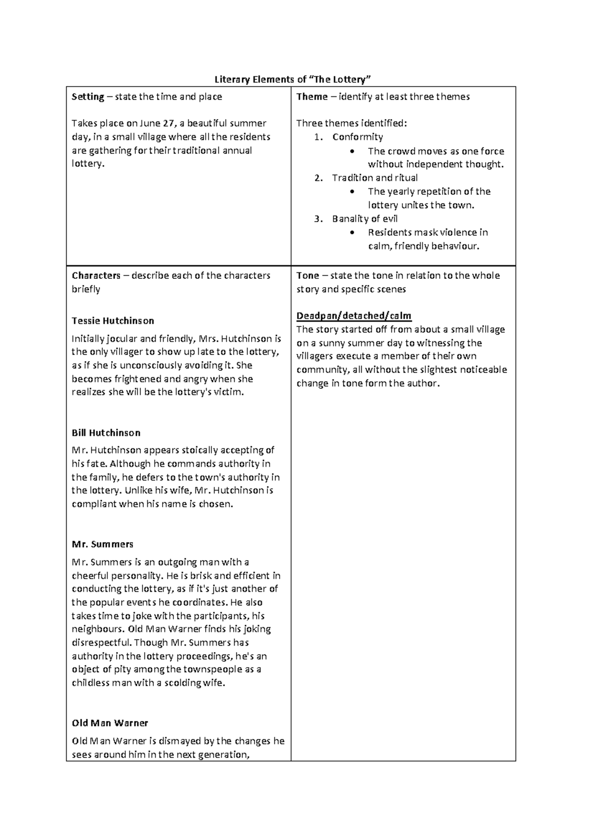 The Lottery Literary Elements - Literary Elements of