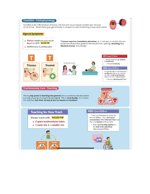 Active Learning Template medication Trazodone Mental Group - ACTIVE ...