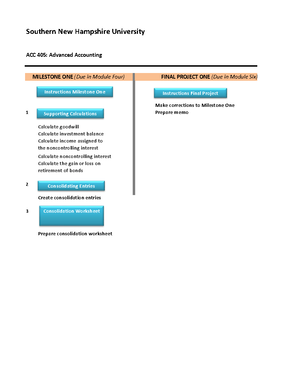 Module Four Problem Set - Module Four Problem Set April 3: 1,650,000 x ...